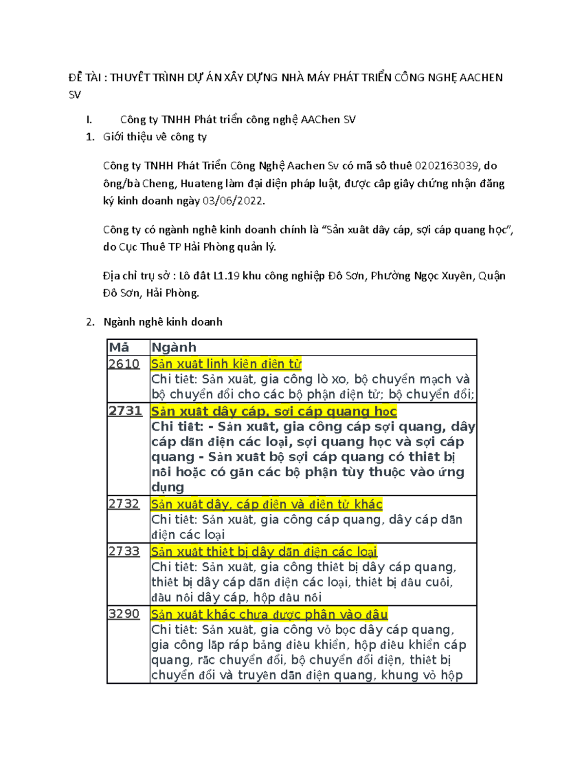 QLDA nhóm 6 - Dự án - ĐỀỀ TÀI : THUYỀẾT TRÌNH D Ự ÁN XÂY D ỰNG NHÀ MÁY PHÁT TRI N CÔNG NGH Ể ...
