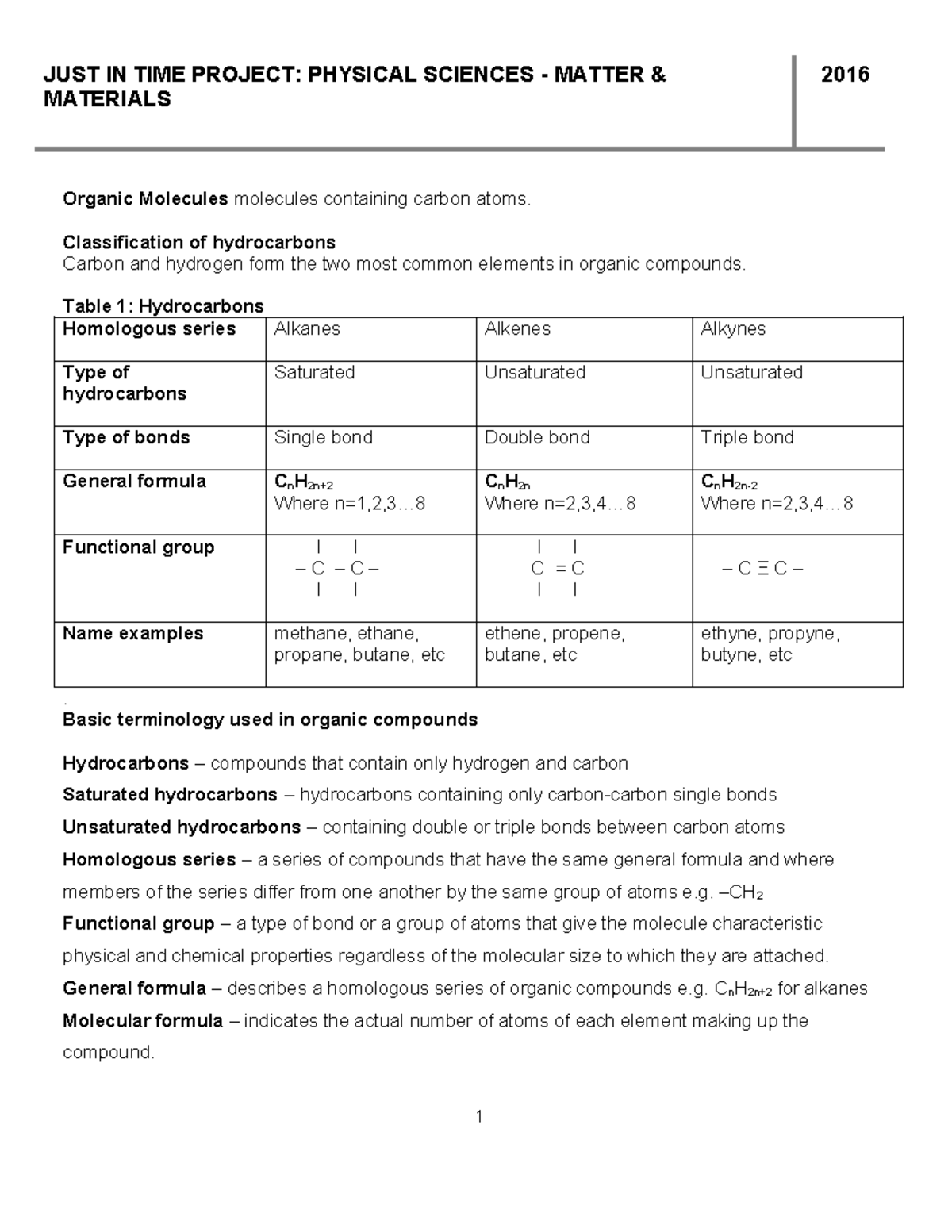 2. JIT Organic Molecules - MATERIALS Organic Molecules molecules ...