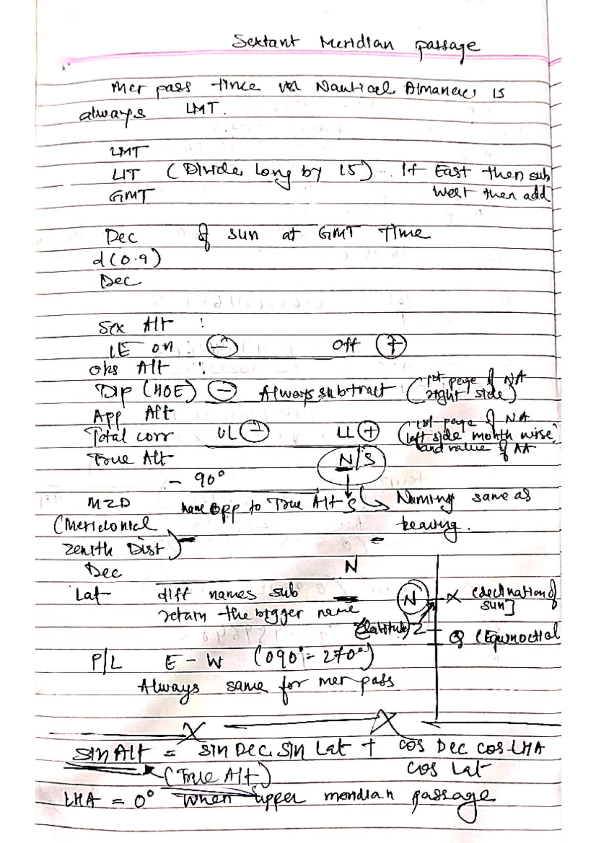 Cel nav basics sparsh - Cel nav - Sextant Meridian passage Mer pass ...
