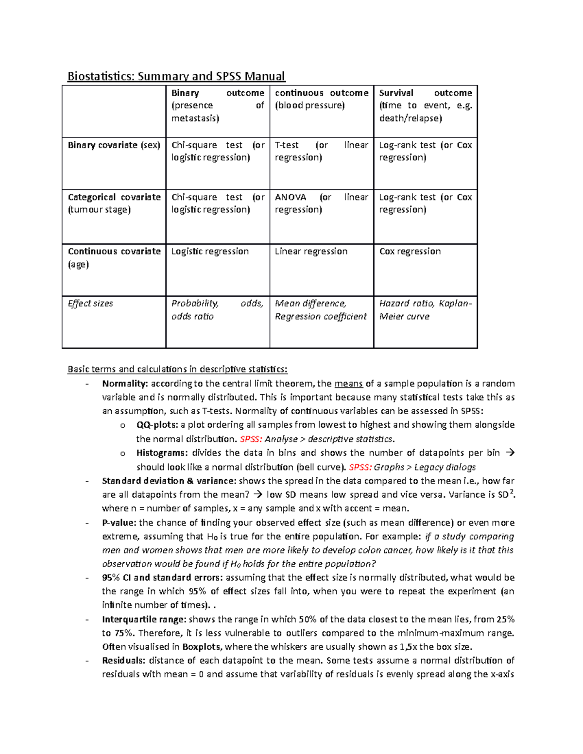 Biostatistics english summary - Biostatistics: Summary and SPSS Manual ...