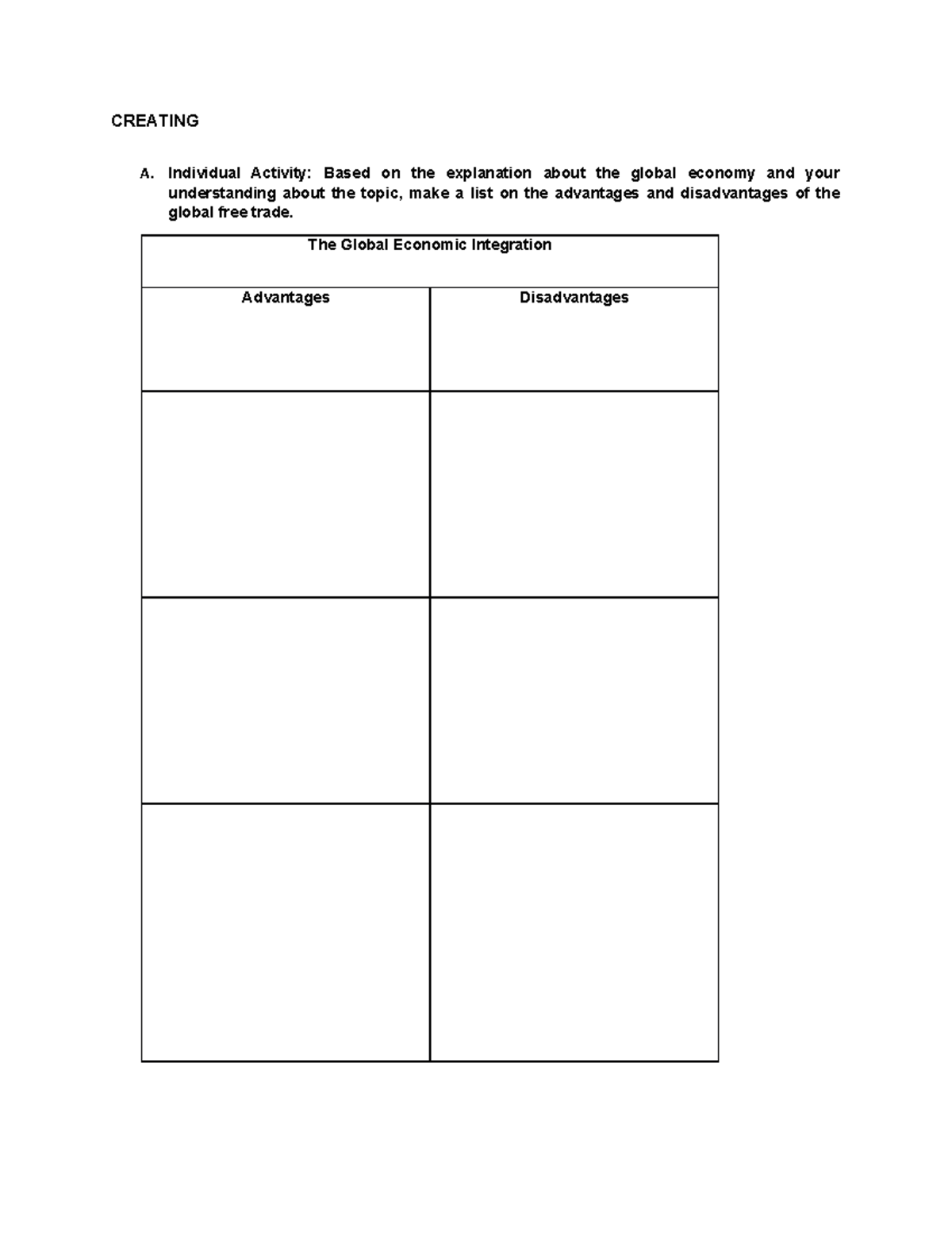 TCWD Week 2 MT 5 - STUDY - CREATING A. Individual Activity: Based on ...
