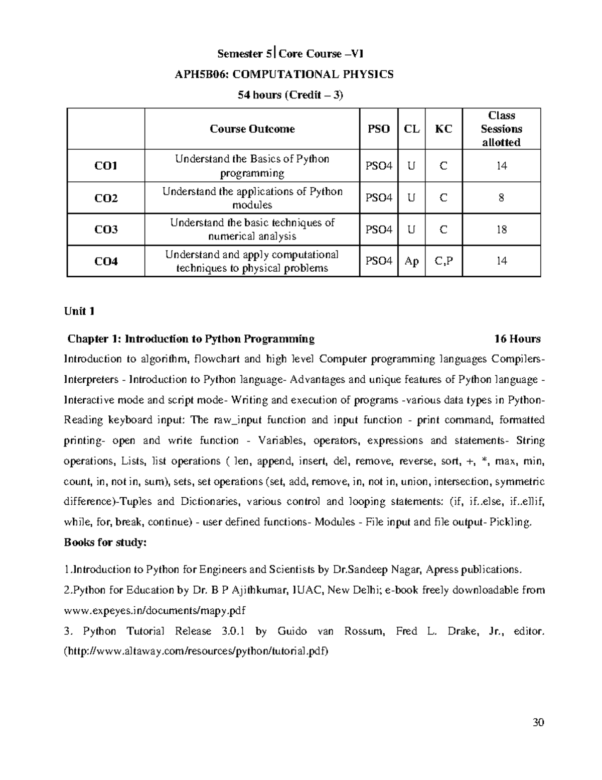 Bsc.APhysics-Syllabus-5th sem core - 30 Semester 5 Core Course –VI ...