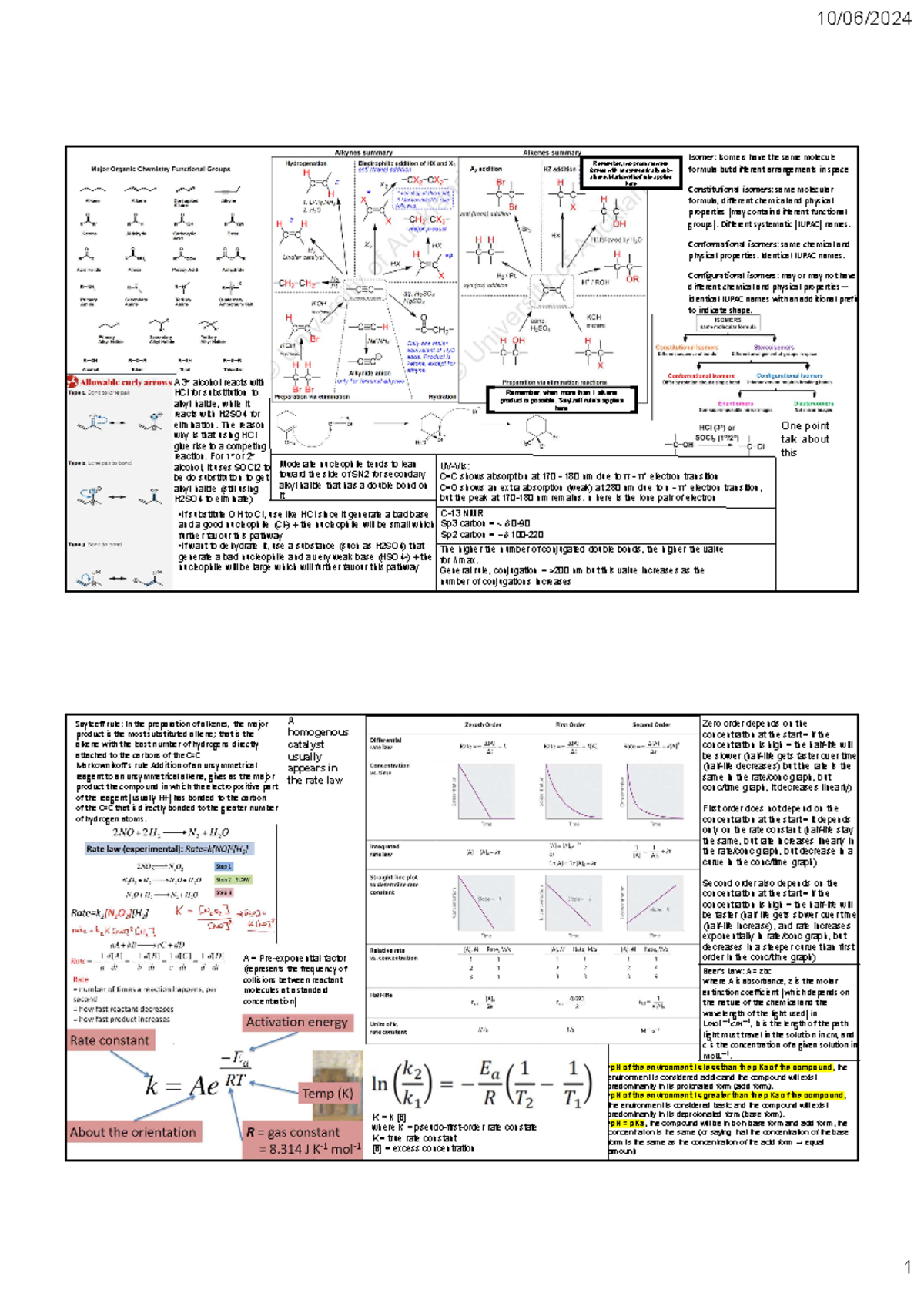 Chem cheat sheet - Could help - 10/06/ 1 Isomer: Isomers have the same ...