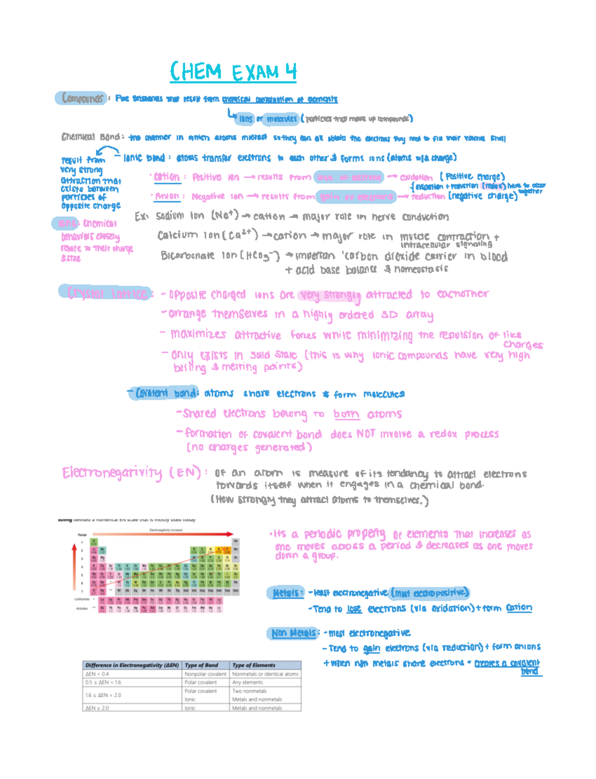 Phy chem exam 4 review - ####### CHEM EXAM 4 Compounds Puresubstances - Studocu