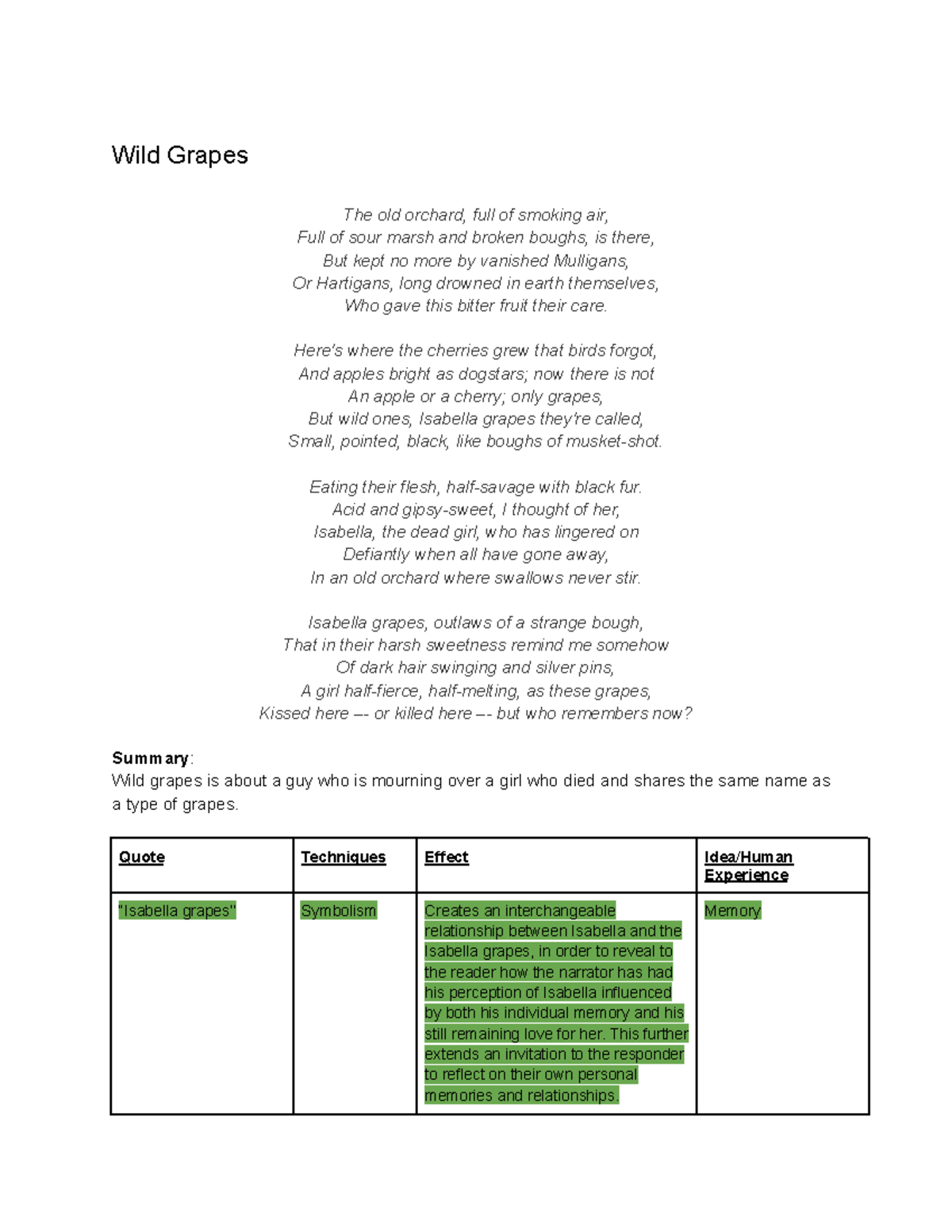 Poem Analysis Kennith Slessor - Wild Grapes The old orchard, full of ...