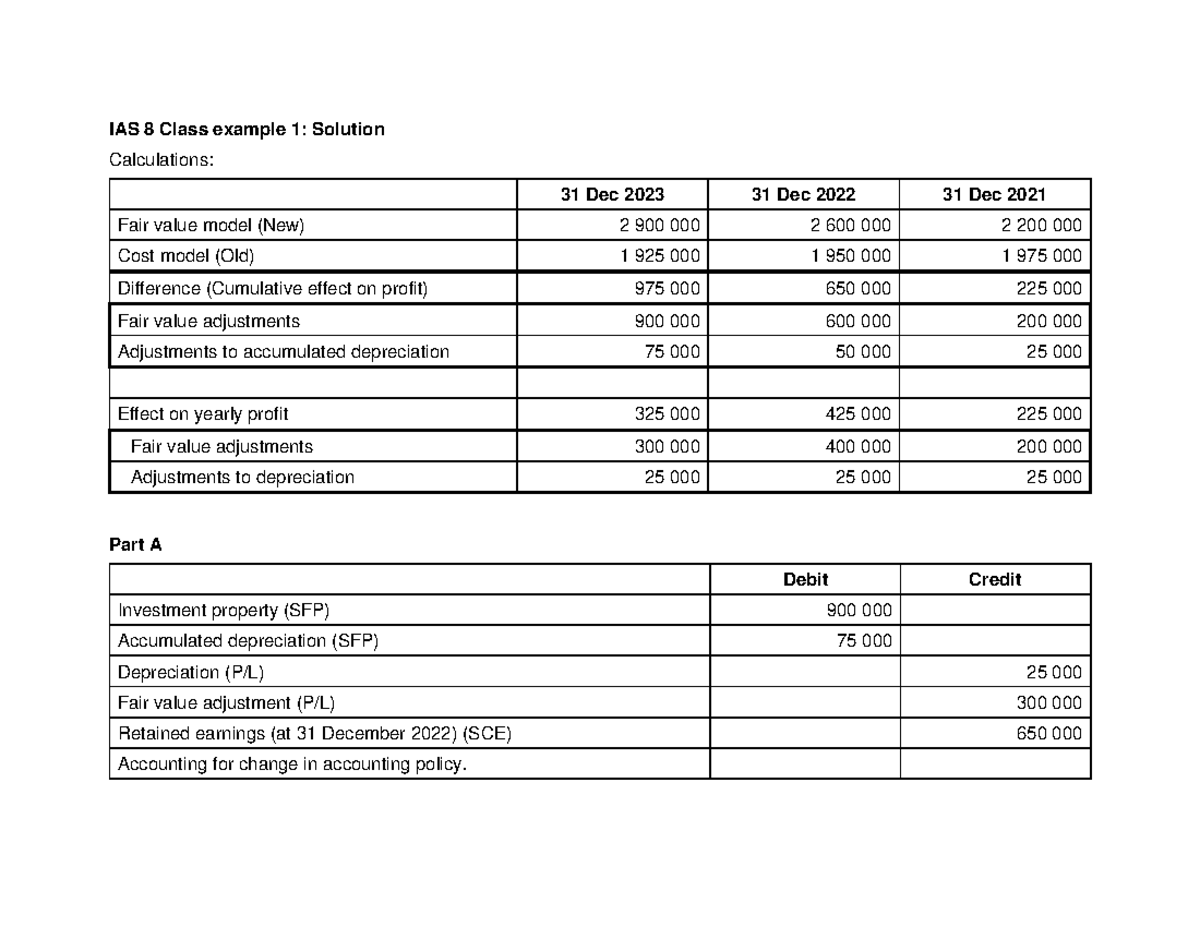 02. IAS 8 Class example 1 suggested solution - IAS 8 Class example 1: Solution Calculations: 31 ...