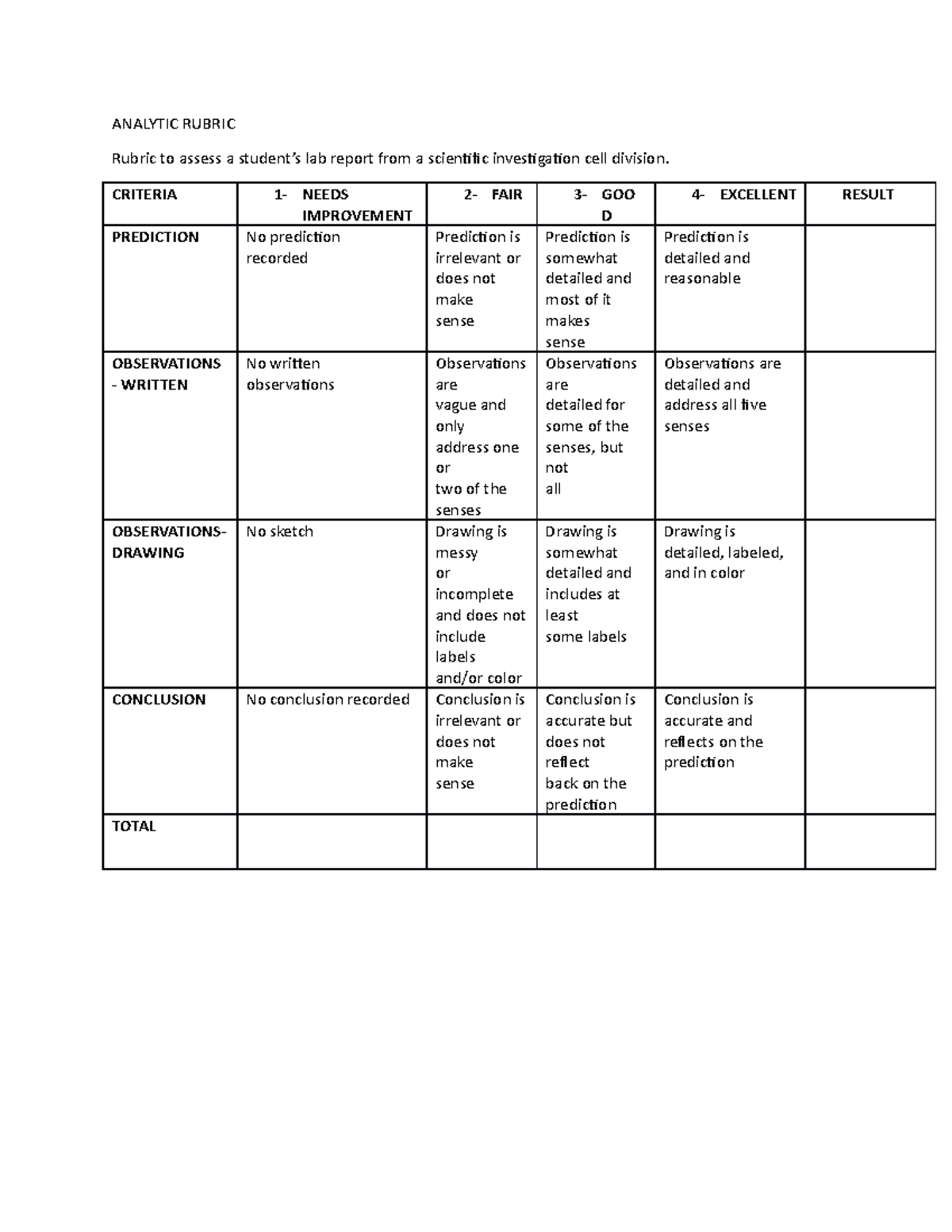 Analytic Rubric - none - ANALYTIC RUBRIC Rubric to assess a student’s ...