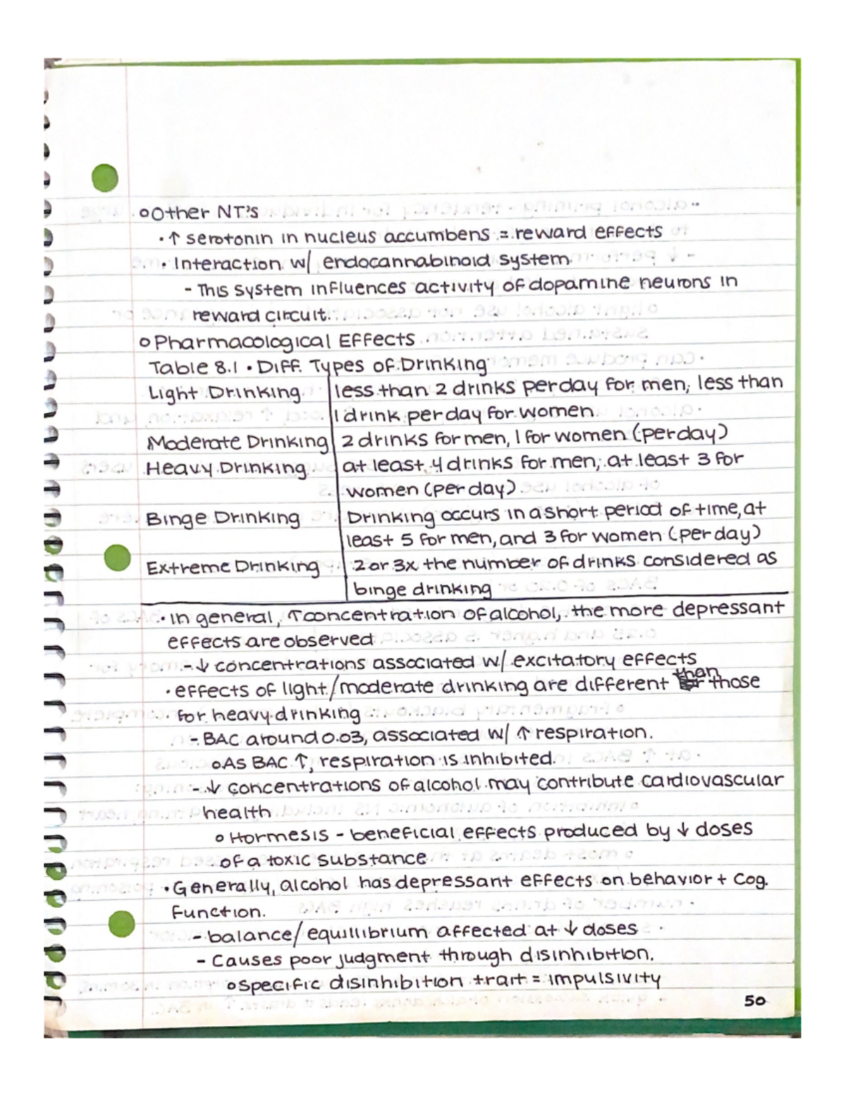 Psy 185 notes 4 - PSY 185 - Studocu