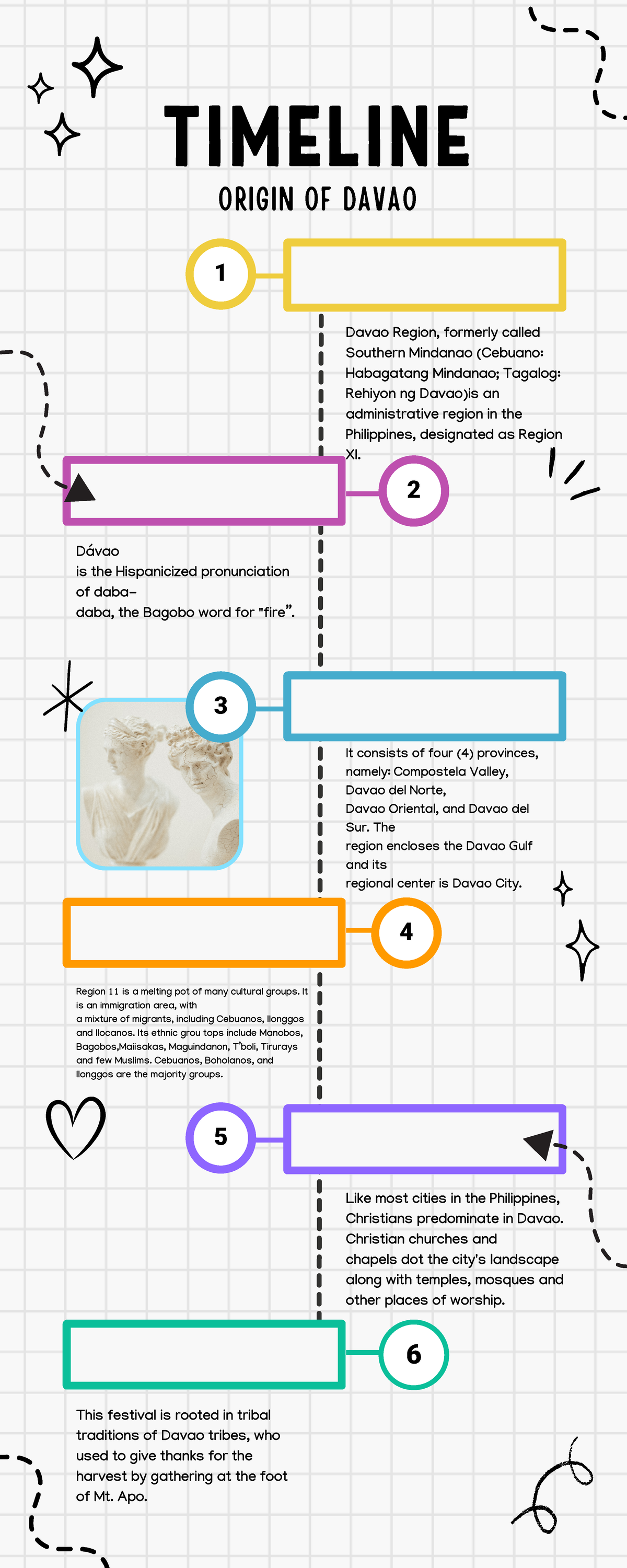 White Colorful Doodle History Timeline Infographic 20240314 220807 0000 ...