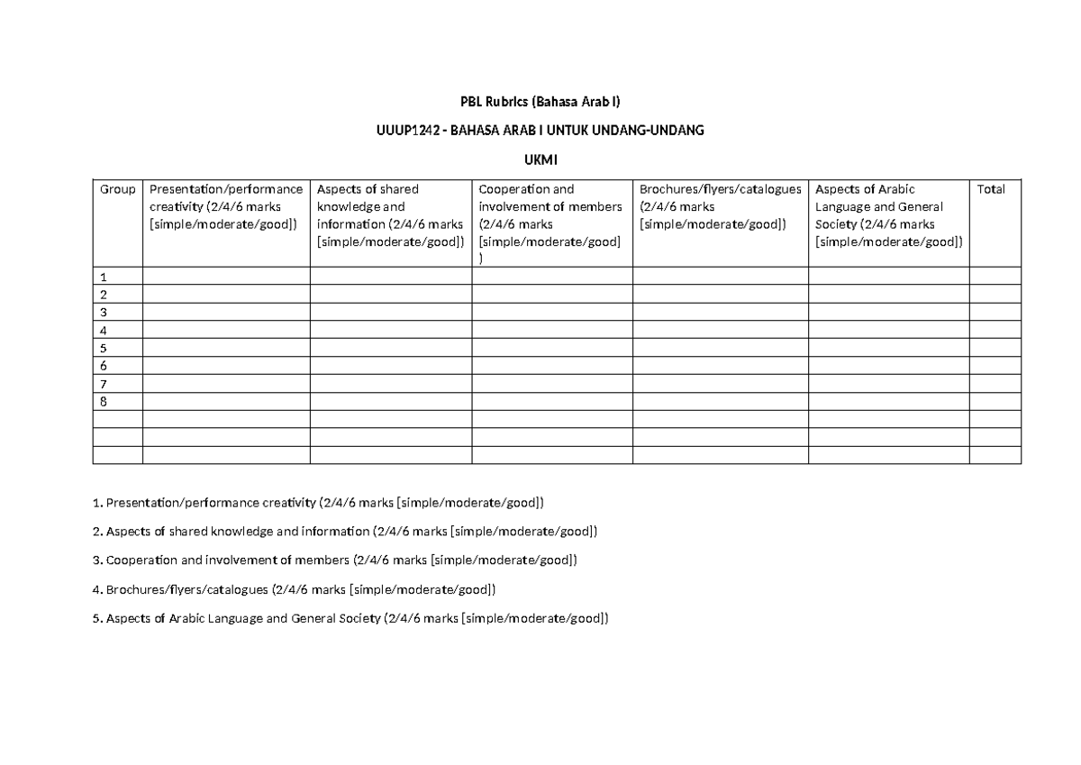 PBL Rubrics - Marks - Bahasa Arab I - PBL Rubrics (Bahasa Arab I ...