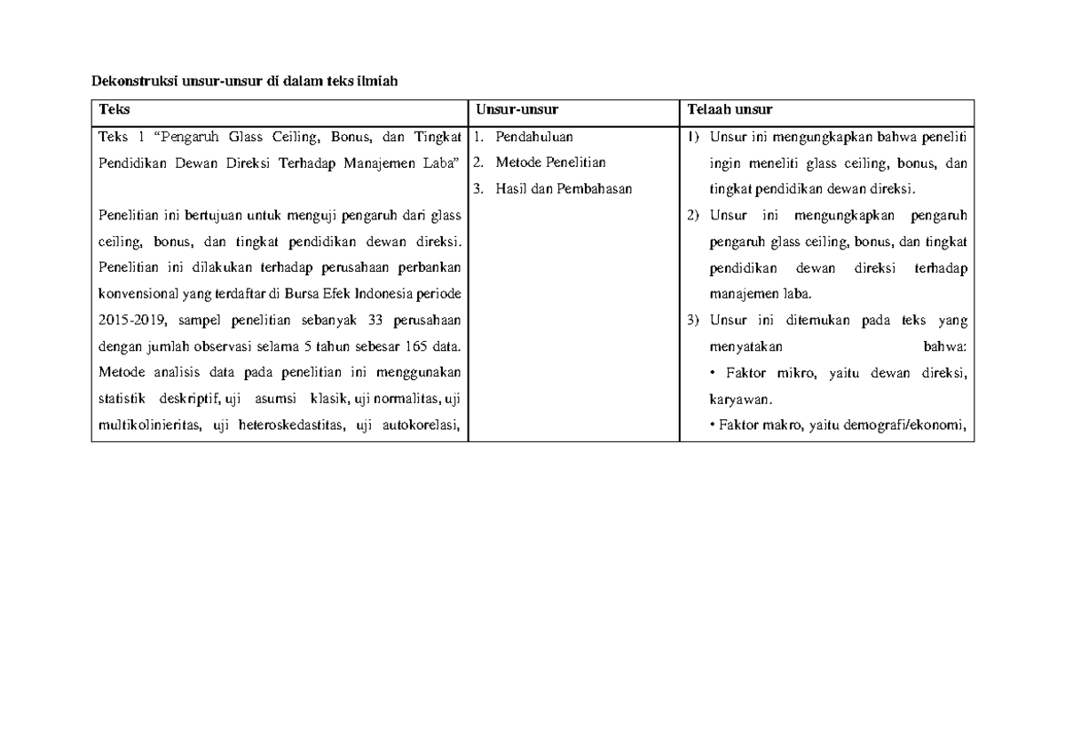 Filsafat Ilmu dan Logika Dekonstruksi unsur-unsur di dalam teks ilmiah ...