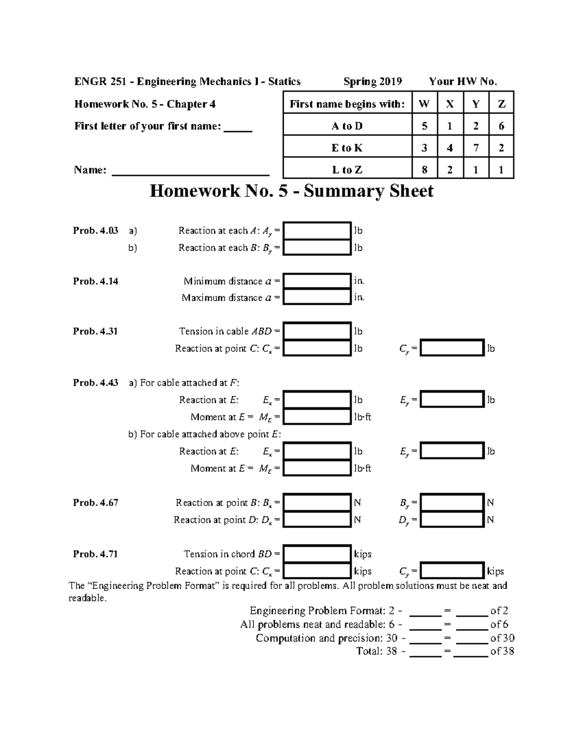 ENGR251 S19 HW5 Ch4 Problems - ENGR 251 - Engineering Mechanics I - Statics Spring 2019 Your HW ...
