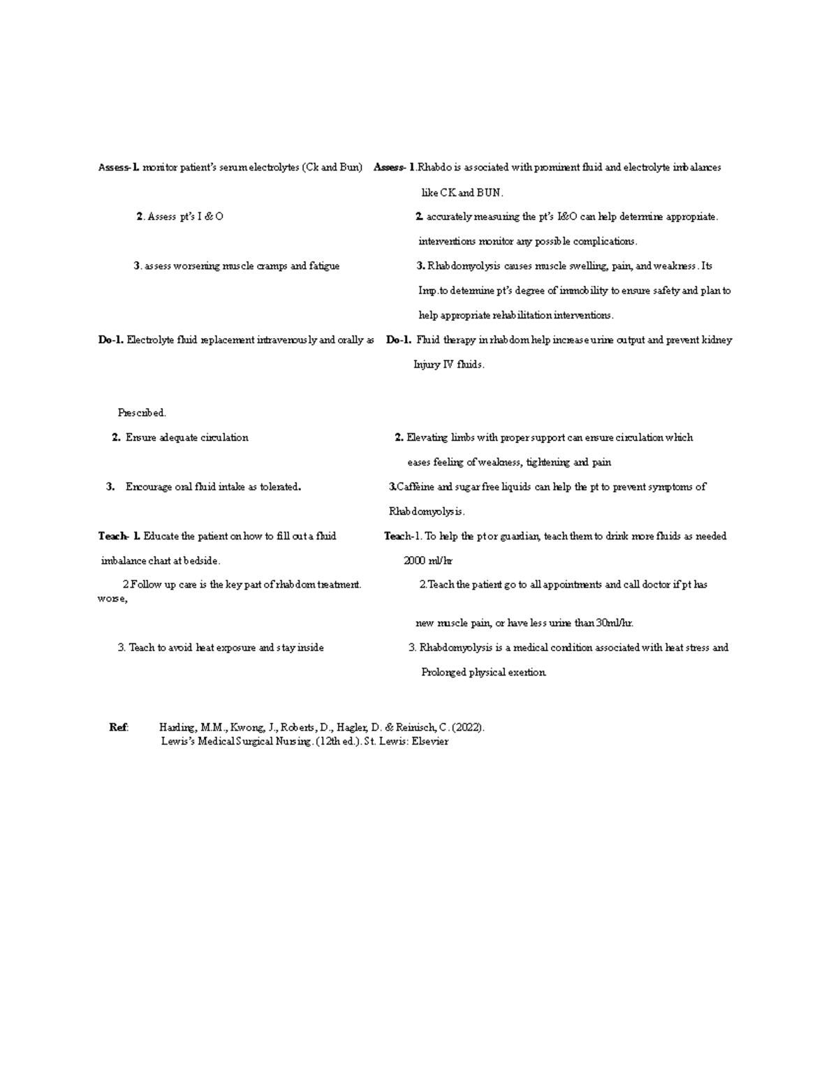 Rhabdo - Assess-1. monitor patient’s serum electrolytes (Ck and Bun ...