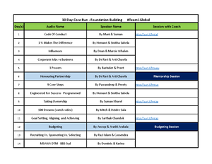 Handouts for WHS Legislation, identify hazard, consultation - Handout-1 ...