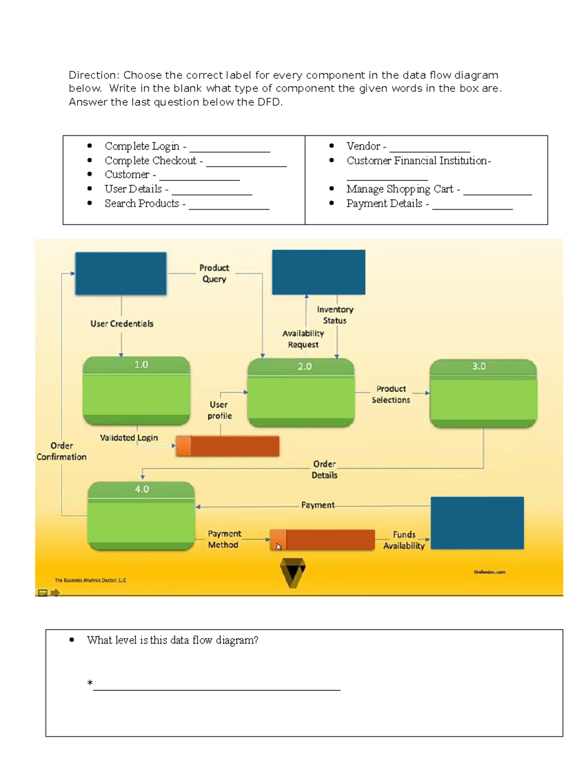 Data Flow Diagram Activity - Direction: Choose the correct label for ...