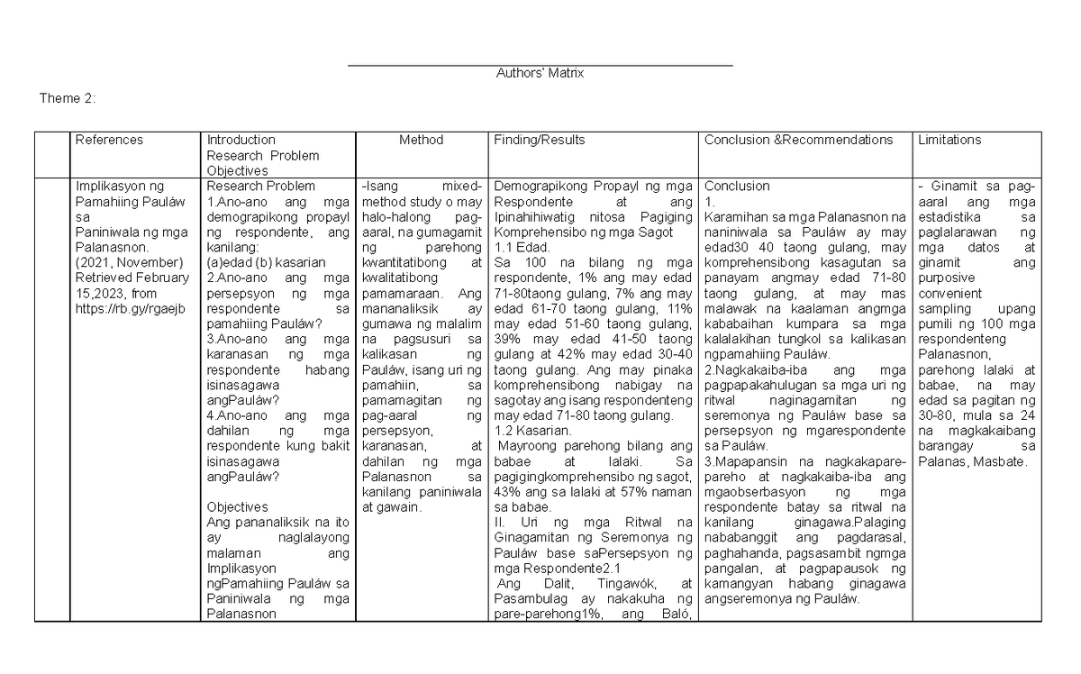 Authors matrix - Authors’ Matrix Theme 2: References Introduction ...