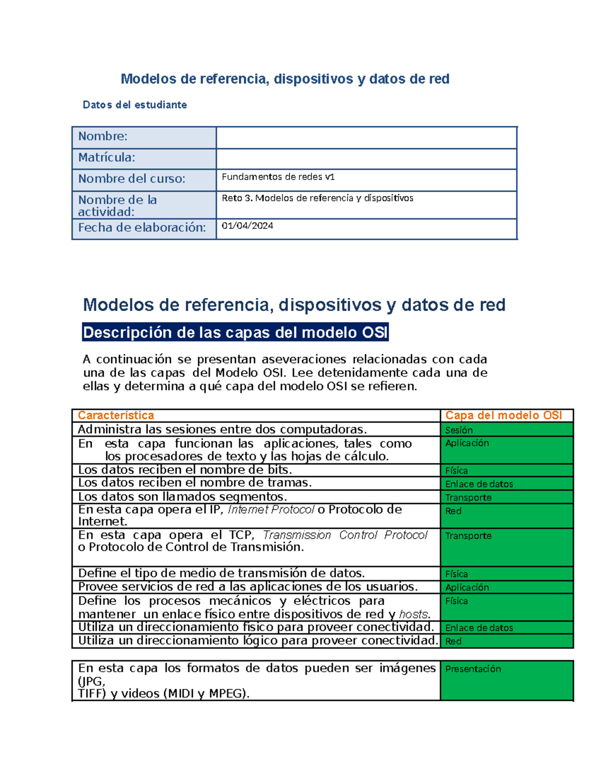 R3 U2dl - Reto 3. Modelos de referencia y dispositivos - Modelos de ...