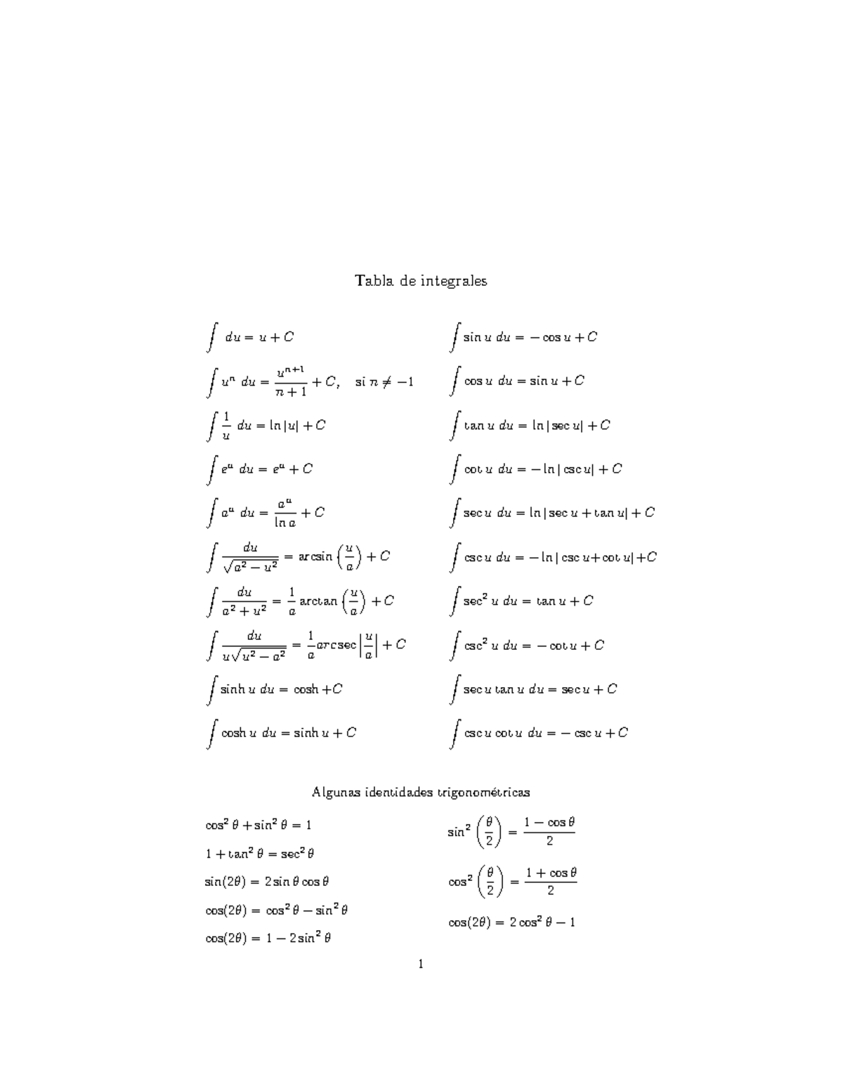 Tabla - ,lll - Tabla de integrales ∫ du = u + C ∫ u n du = u n+ n + 1 + C, si n ̸= − 1 ∫ 1 u du ...