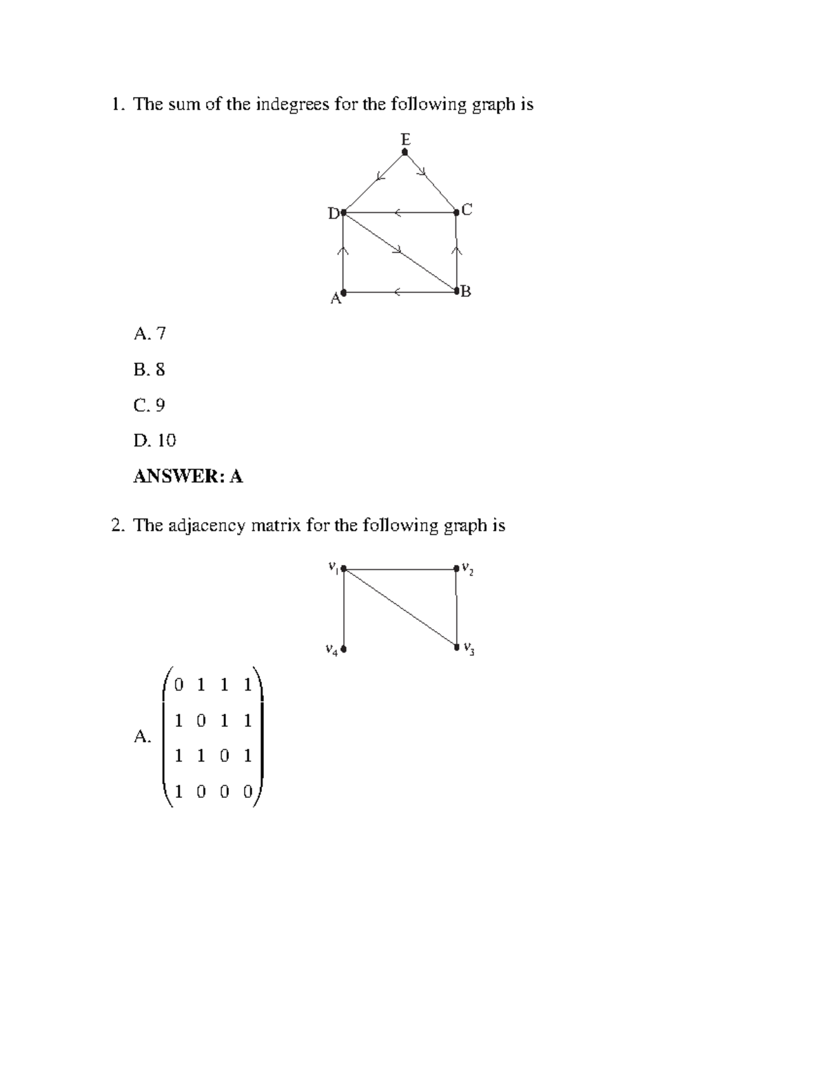 Unit-5 Moderate - 1. The sum of the indegrees for the following graph ...
