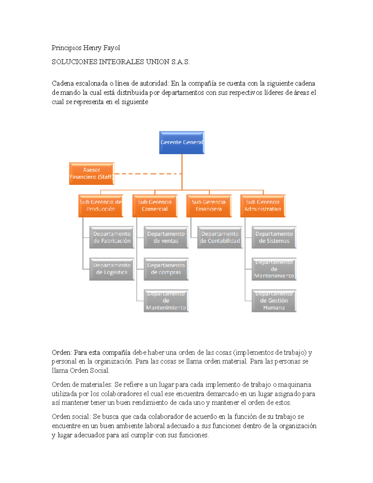 Principios Henry Fayol - Principios Henry Fayol SOLUCIONES INTEGRALES ...