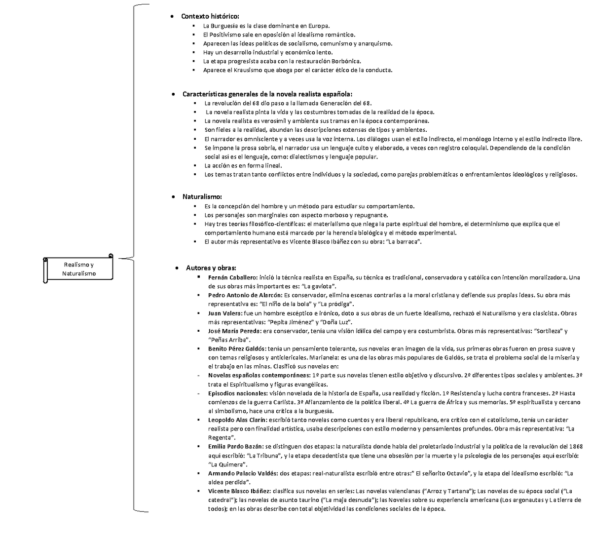 Esquema lengua - Warning: TT: undefined function: 32 Warning: TT: undefined function: 32 ...