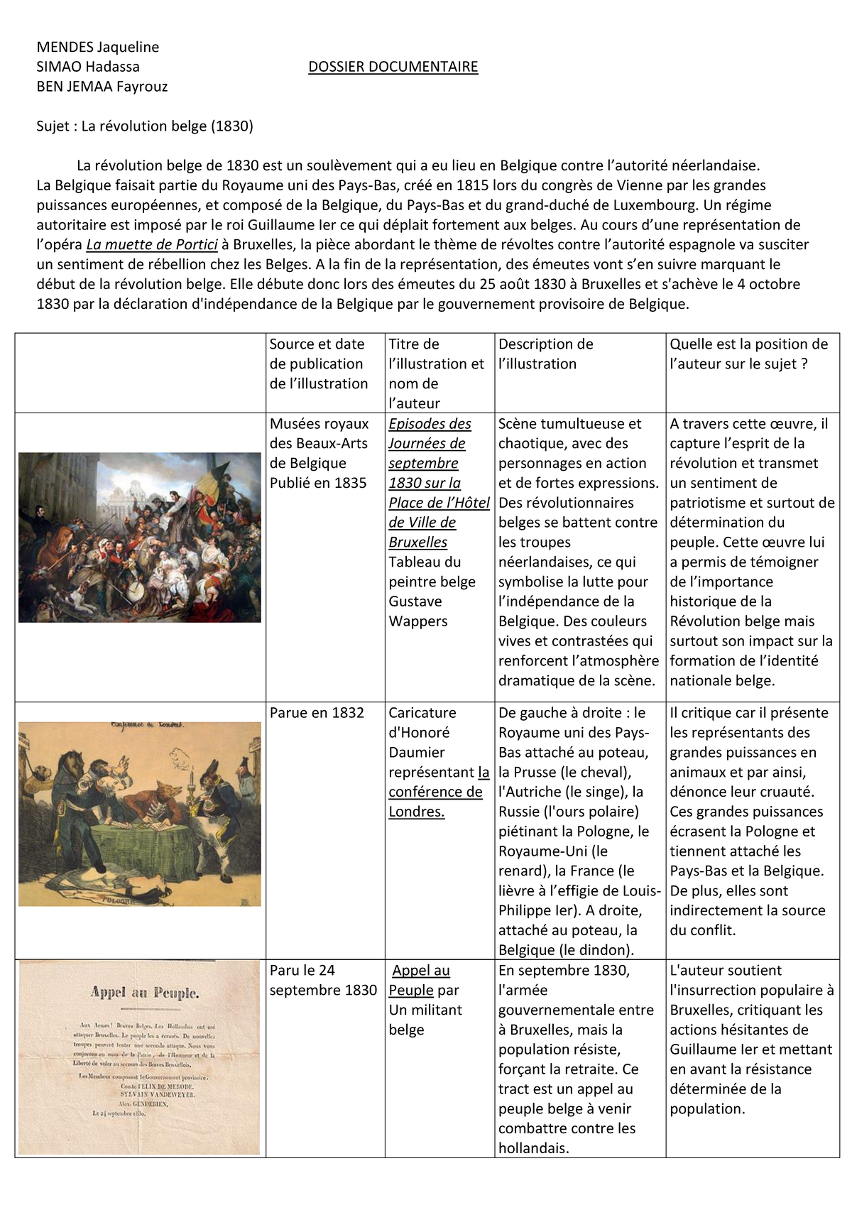 Dossier documentaire - MENDES Jaqueline SIMAO Hadassa DOSSIER ...
