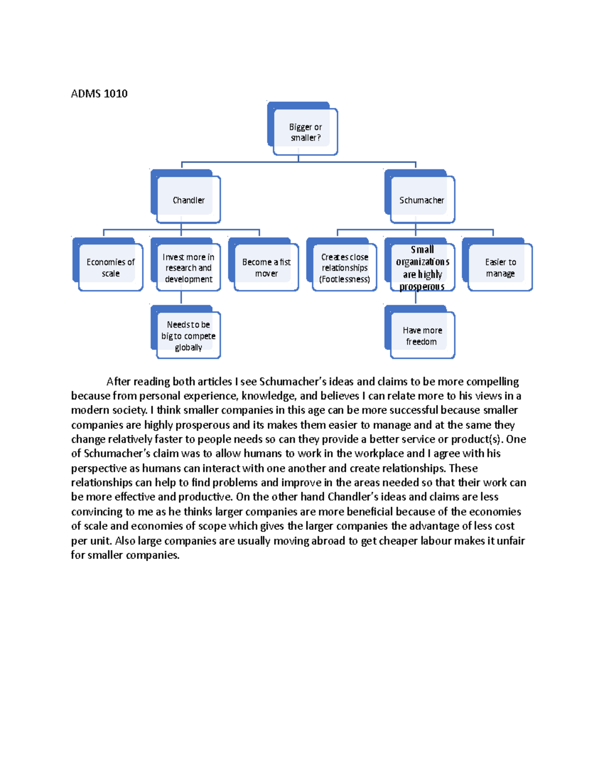 Assignment 2 - ADMS 1010 After reading both articles I see Schumacher’s ideas and claims to be ...