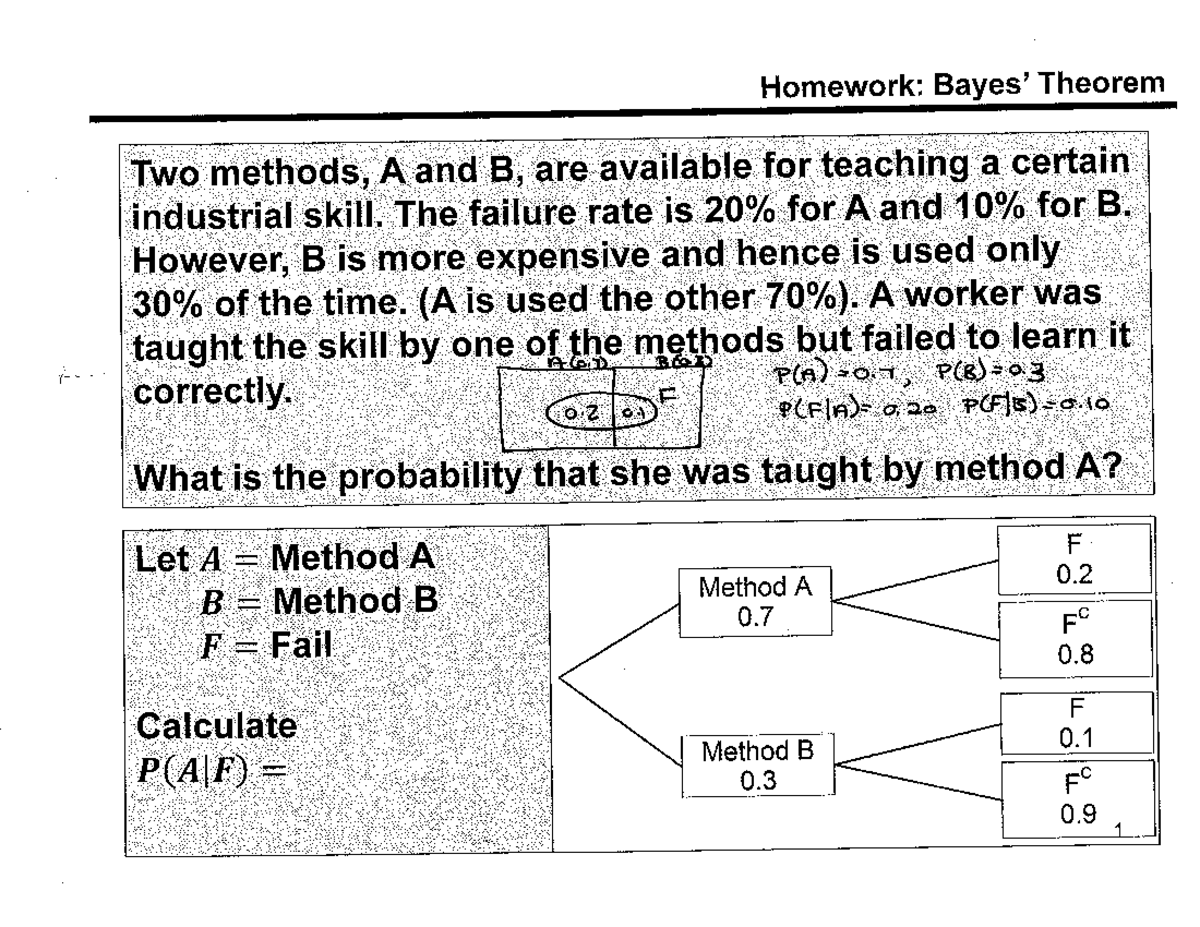 JGI220 - Week 6 - Lecture Slides 2 - Homework: Theorem Two methods, A ...