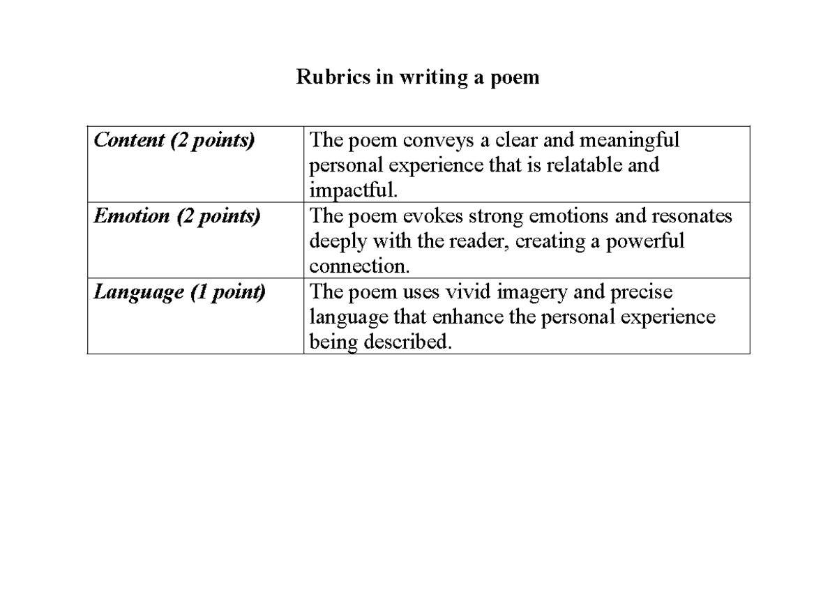 Rubrics in writing a poem - Education - Rubrics in writing a poem ...