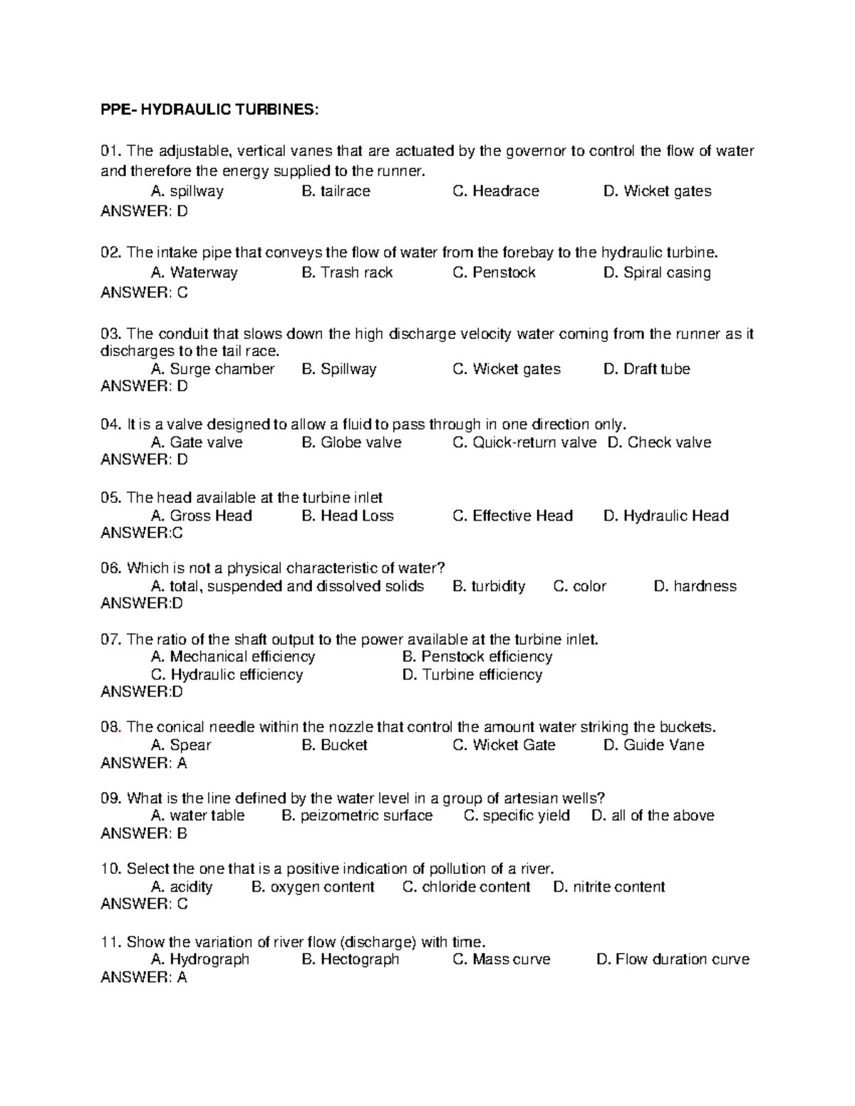 PIPE Module Hyrdo Turbine - PPE- HYDRAULIC TURBINES: The adjustable ...