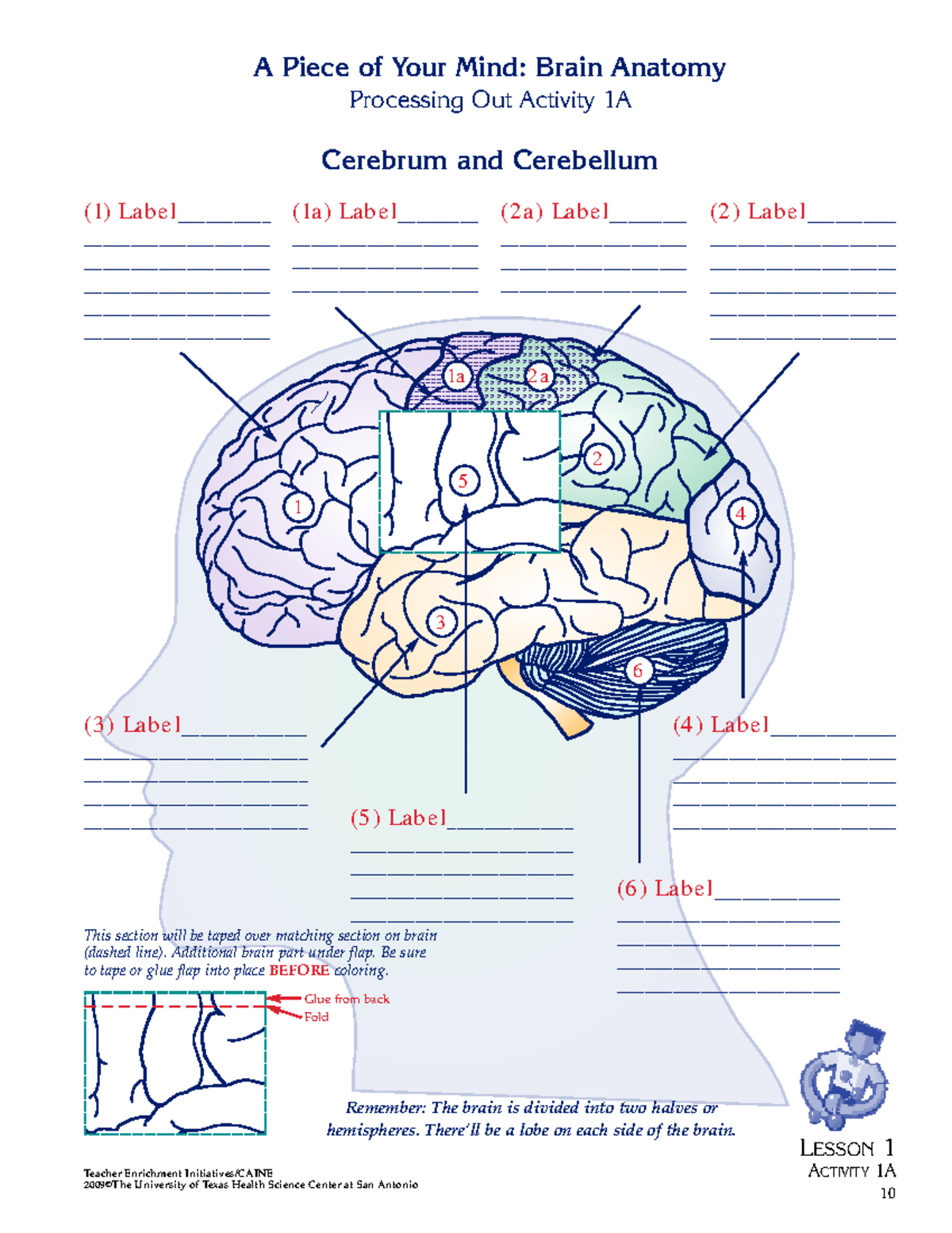 2e. Student Handout - 1 2 3 4 6 - Studocu