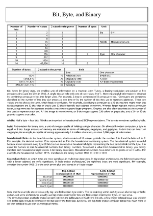 L01NBits Bytes Binary - Lecture #1: Bits, Bytes, and Binary CS106E ...