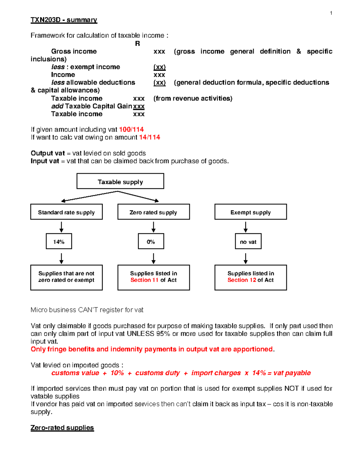 Tax3701notes - The best notes i have used to far to study tax - TXN203D ...