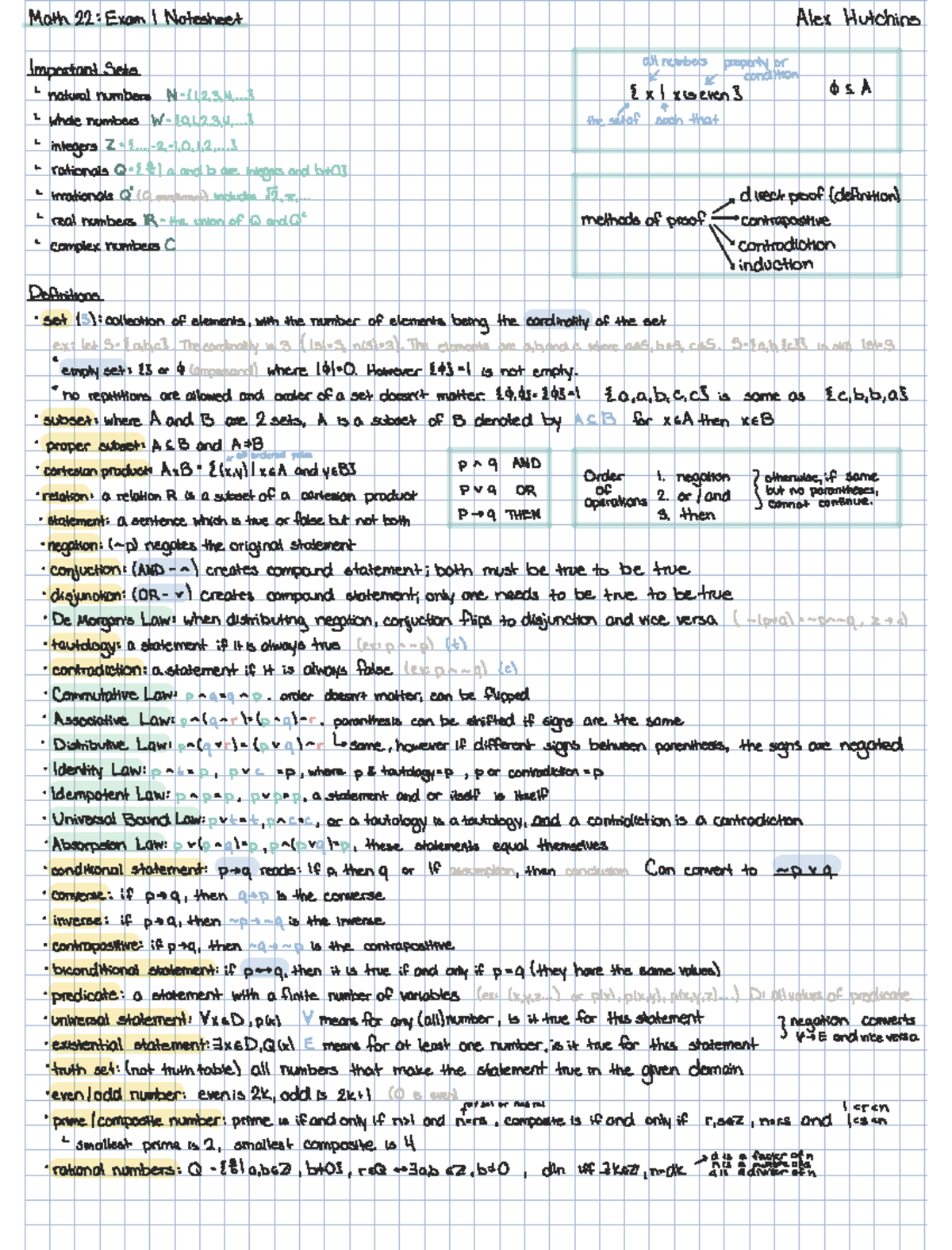 Math 22 Exam 1 Notesheet - Math ####### 22 Exam ####### 1 Note ...