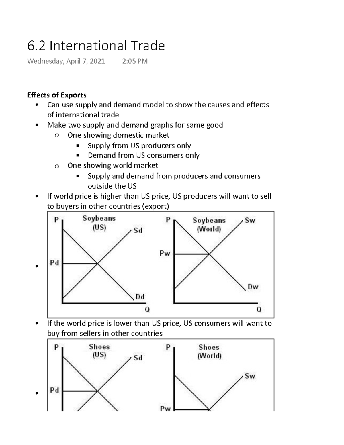 6.2 International Trade - Effects of Exports Can use supply and demand ...