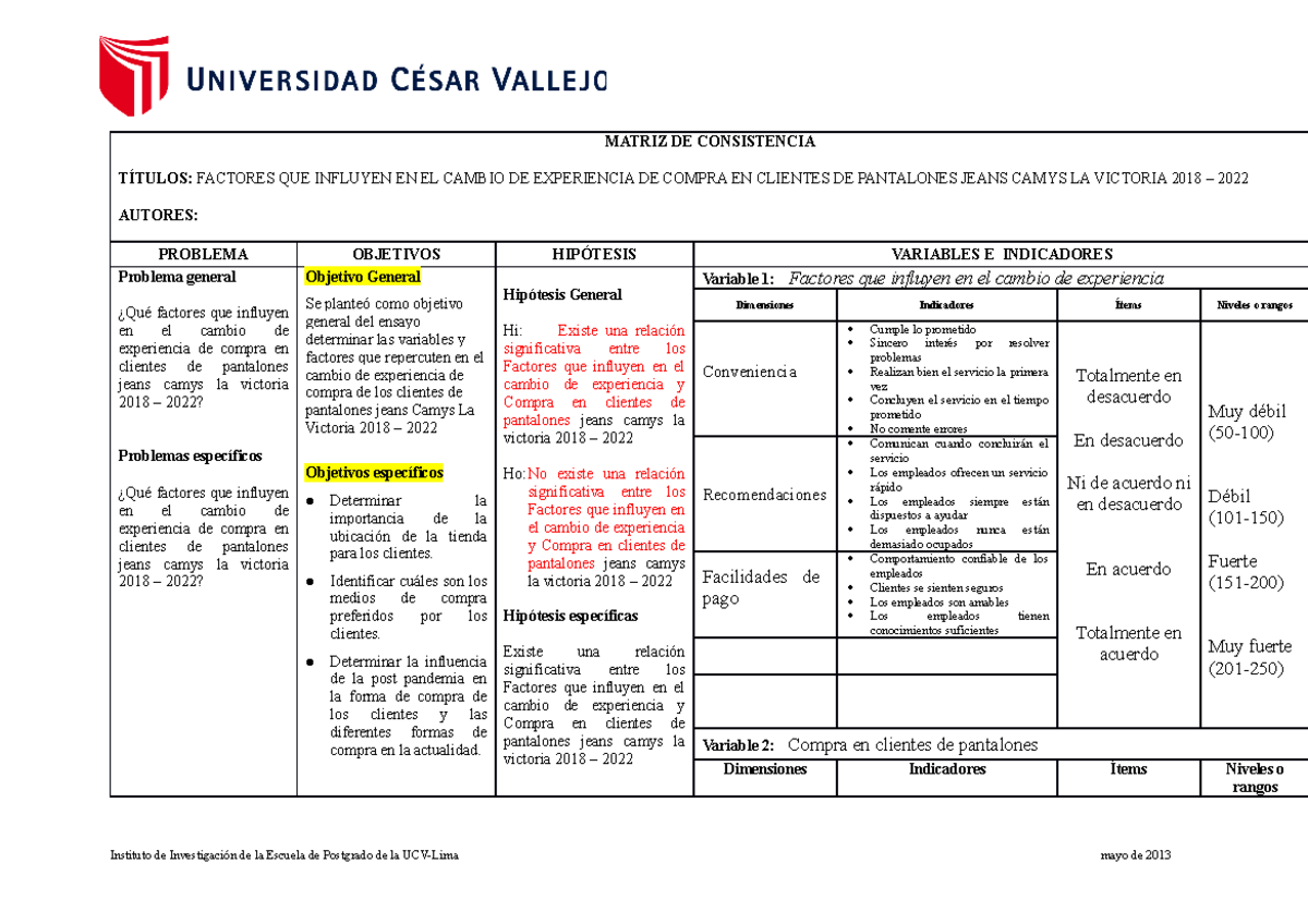 Modelo. Matriz DE Consistencia - MATRIZ DE CONSISTENCIA TÍTULOS ...