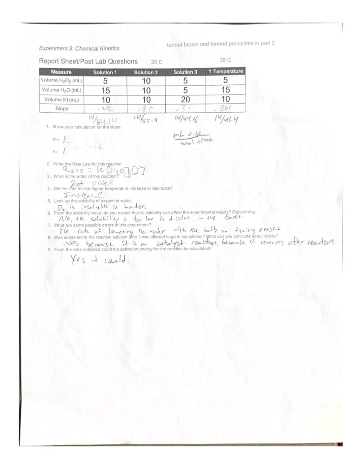 Experiment 3 Chemical Kinetics - CHE 1102 - Studocu