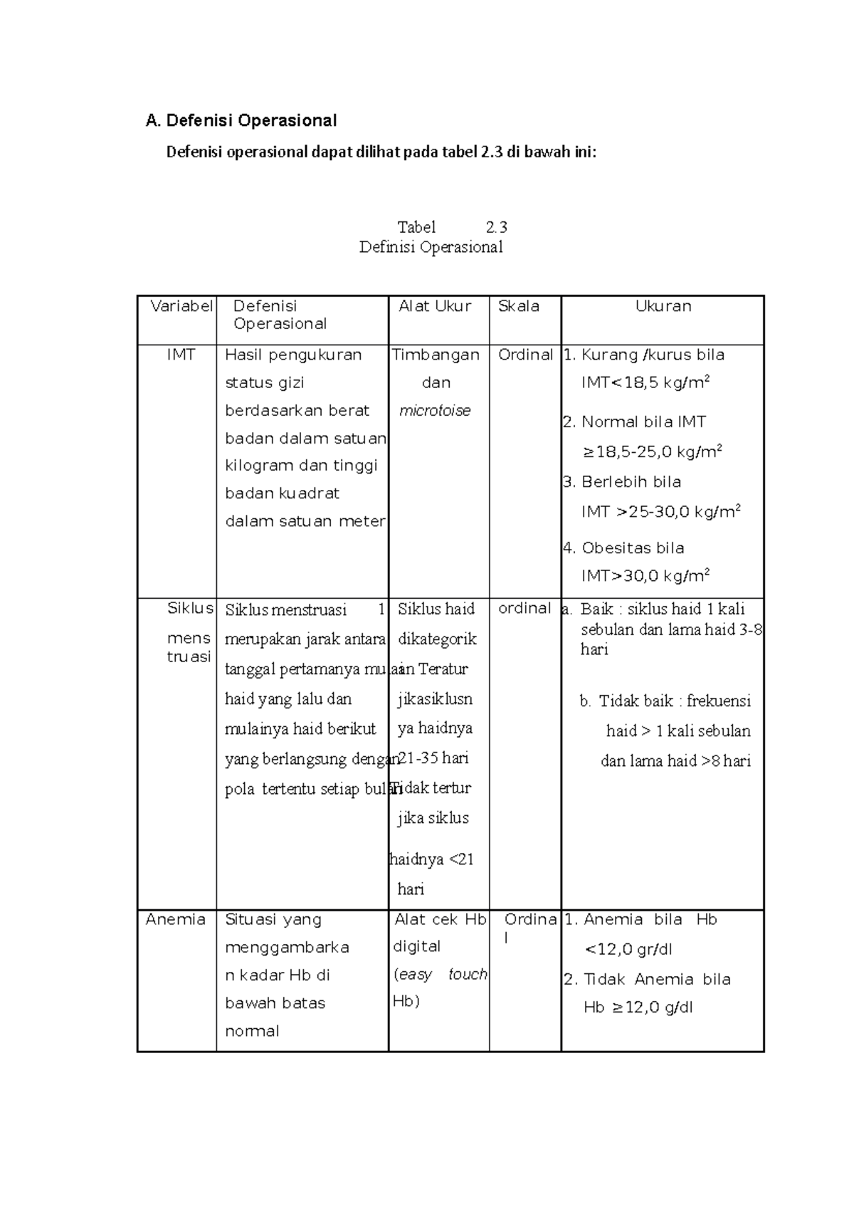 Defenisi Operasional - A. Defenisi Operasional Defenisi operasional ...