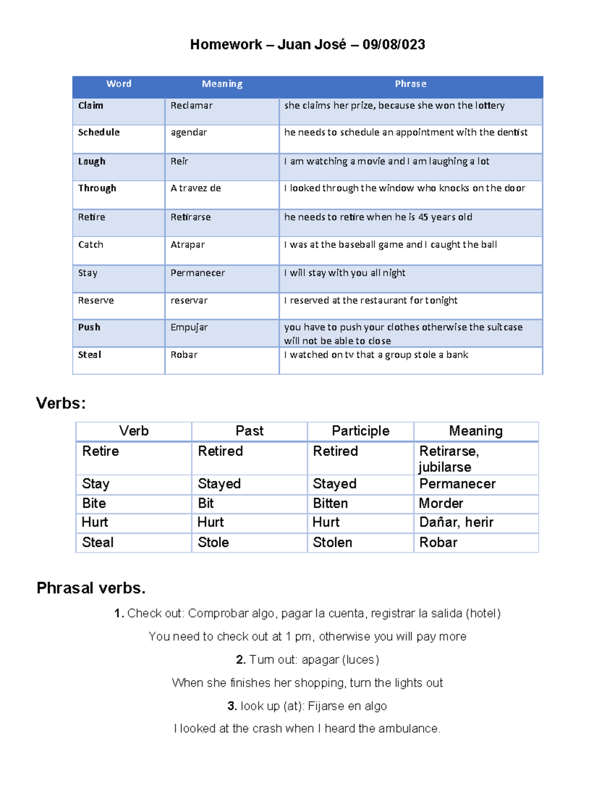 Homework 9-08 - ejemplos en ingles - Homework – Juan José – 09/08 ...