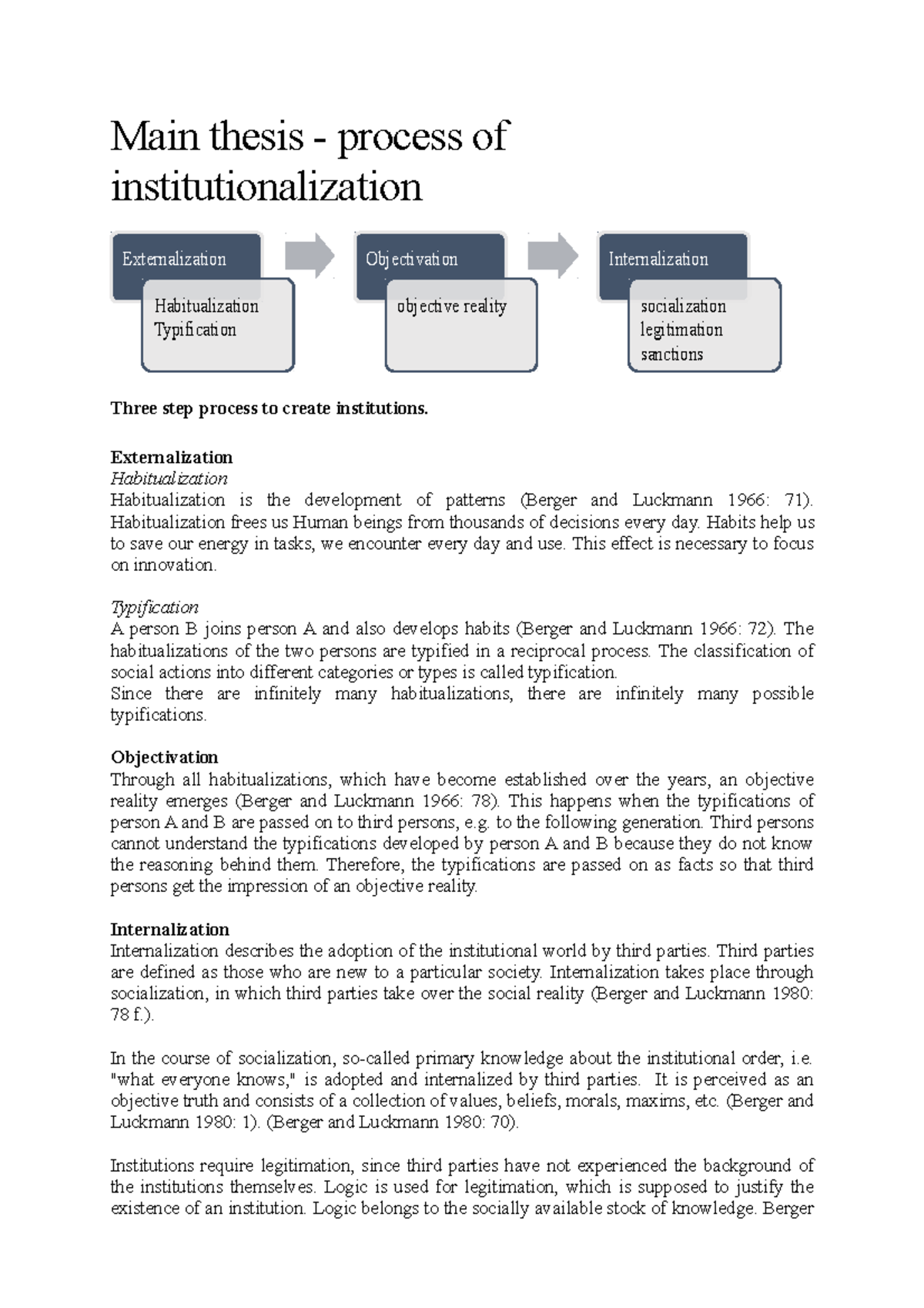 Social Constructivism kfnrij - Main thesis - process of ...
