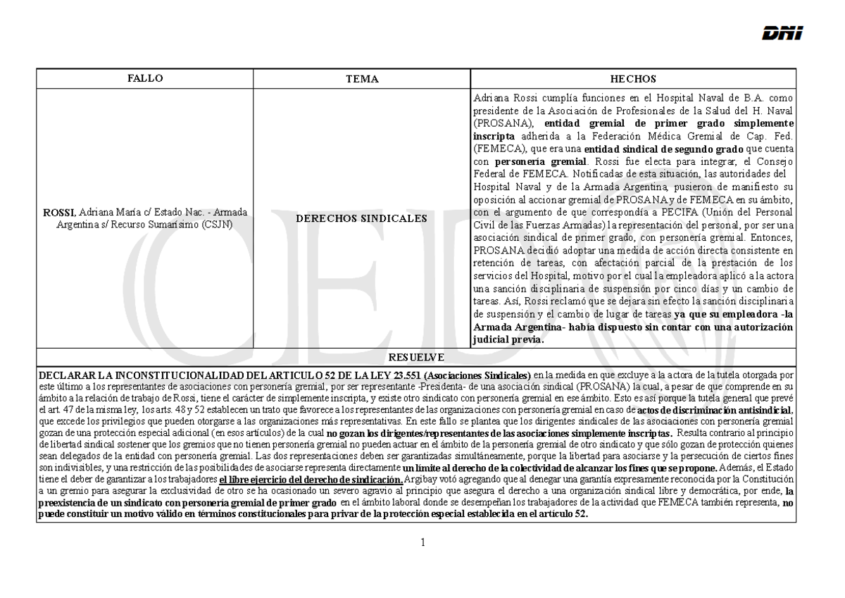 Cuadros de fallos de laboral - Warning: TT: undefined function: 32 Warning: TT: undefined ...