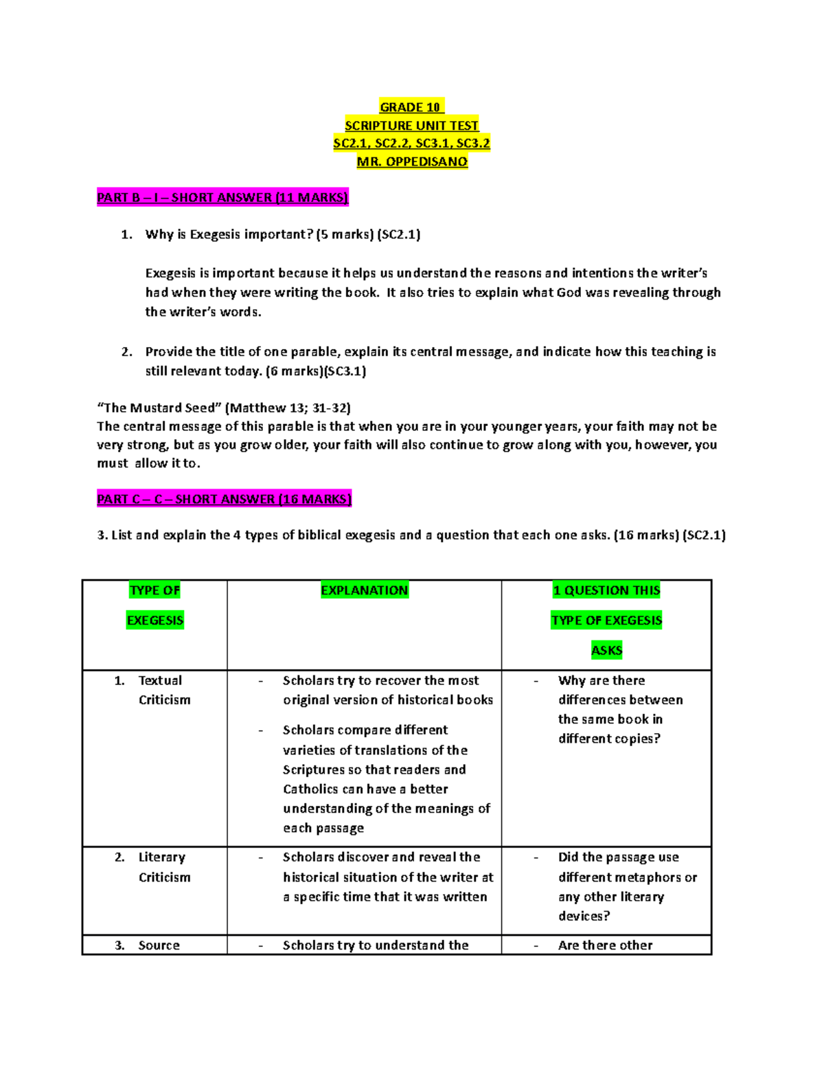 Grade 10 - Scripture UNIT TEST - PART B - GRADE 10 SCRIPTURE UNIT TEST ...