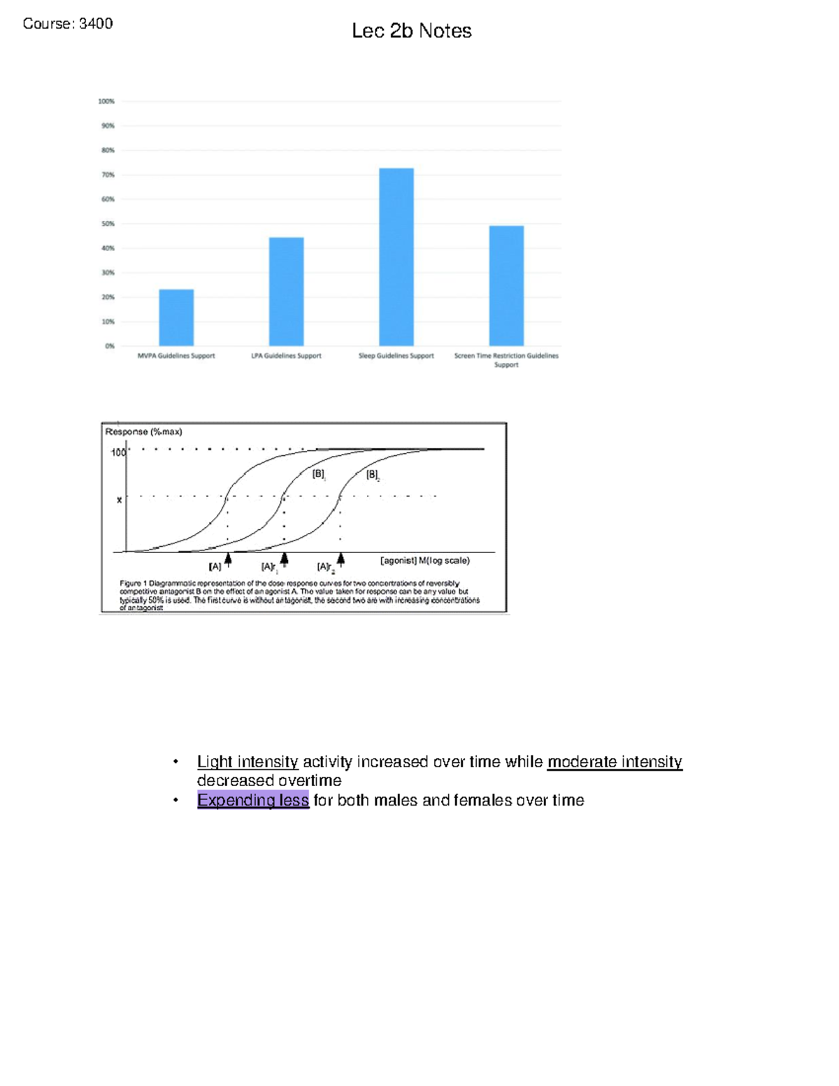 Lec 2b notes - HRM 3400 - Dr. Ja • Light intensity activity increased ...