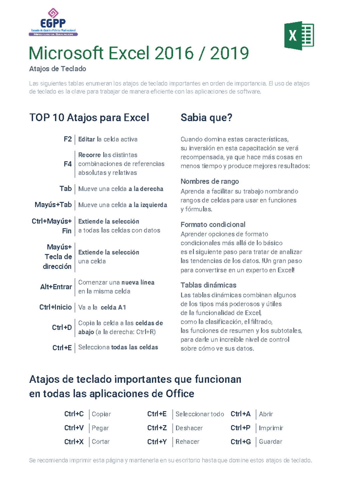 Excel Atajos de Teclado - Microsoft Excel 2016 / 2019 Atajos de Teclado ...
