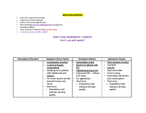 Active Learning Template medication SSRI - ACTIVE LEARNING TEMPLATES ...