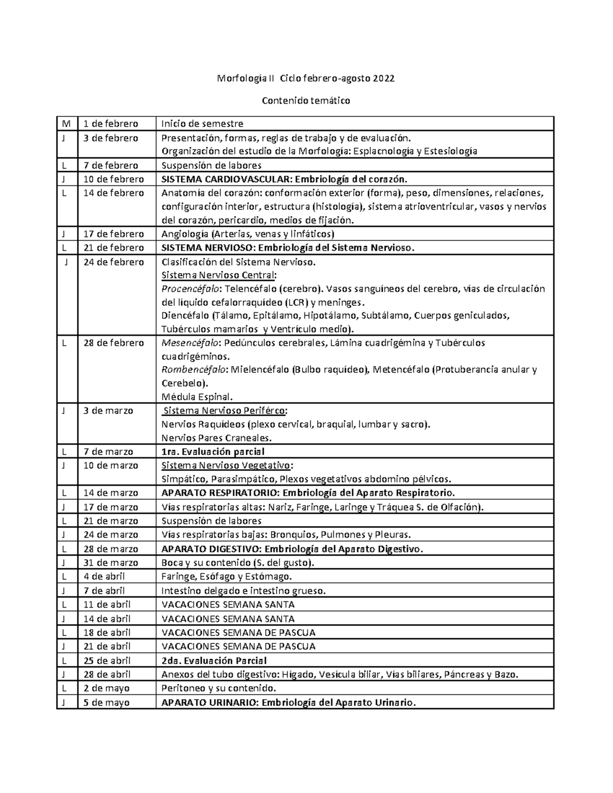 Temario Morfo II 2022 - para práctica de embriología sobre sistema cardiovascular. Anatomía ...