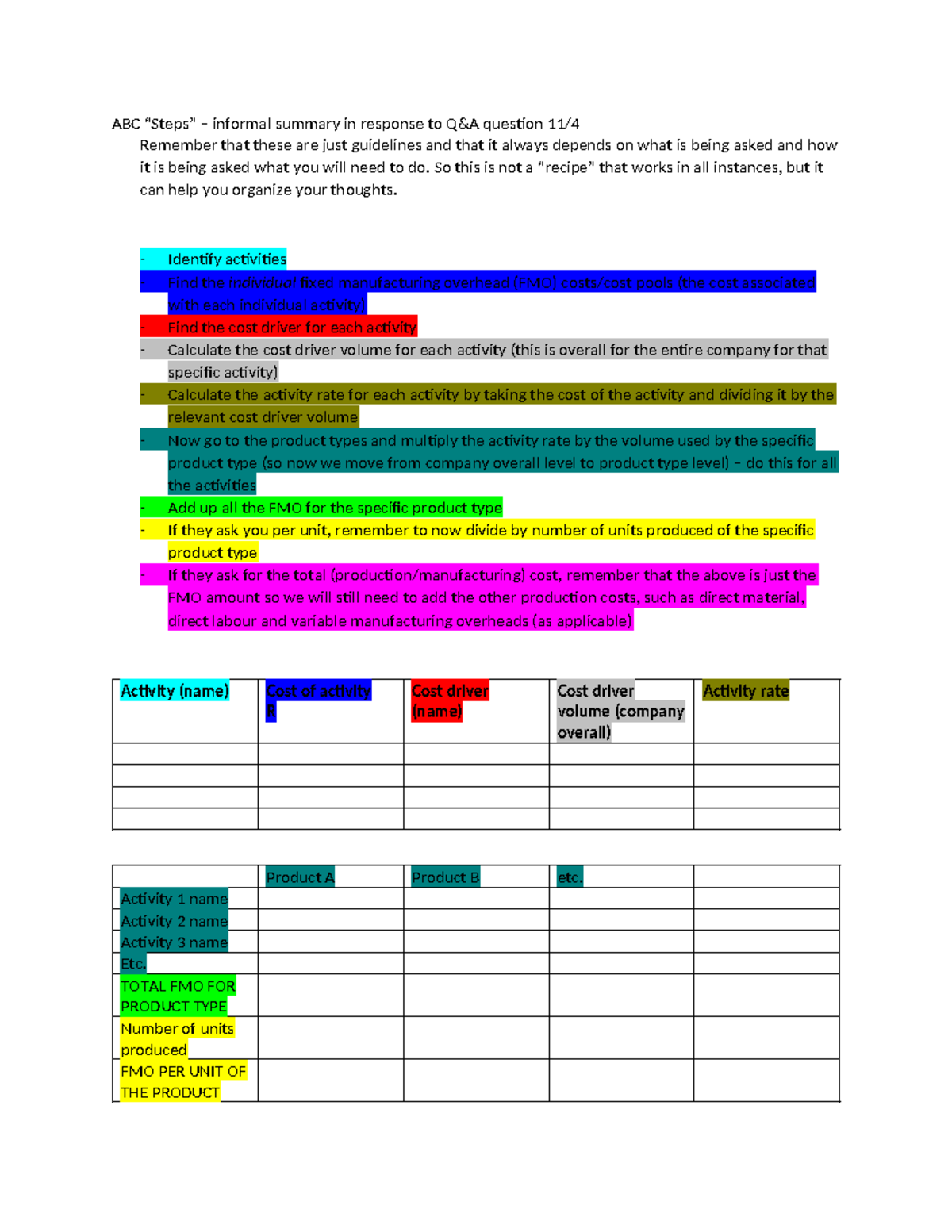 ABC step informal summary - ABC “Steps” – informal summary in response ...