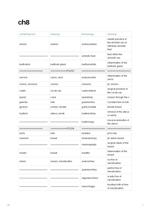 2011 NHA EKG Study guide - Dear Graduate: ####### Thank you for ...
