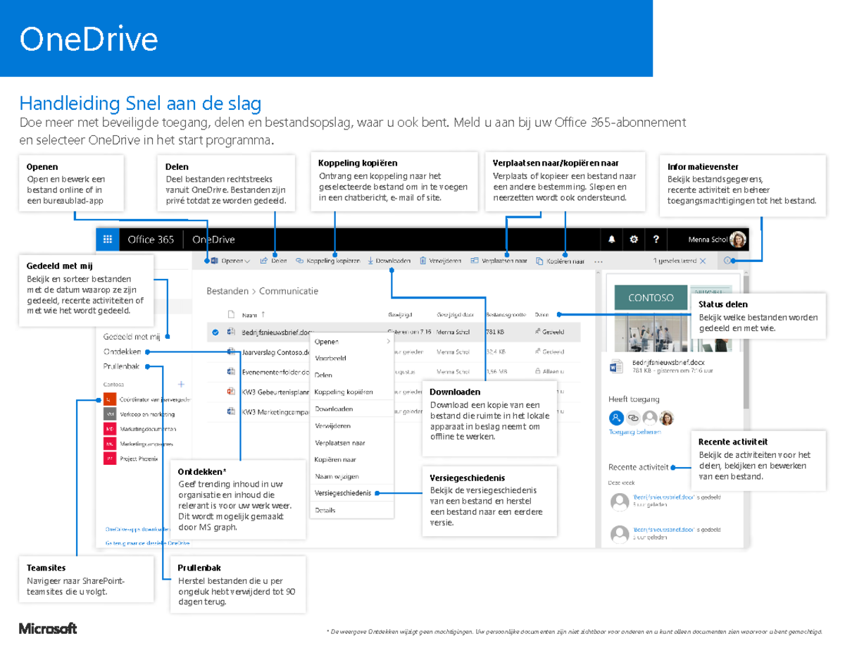 MS Office Quickstart One Drive - Handleiding Snel aan de slag Doe meer ...