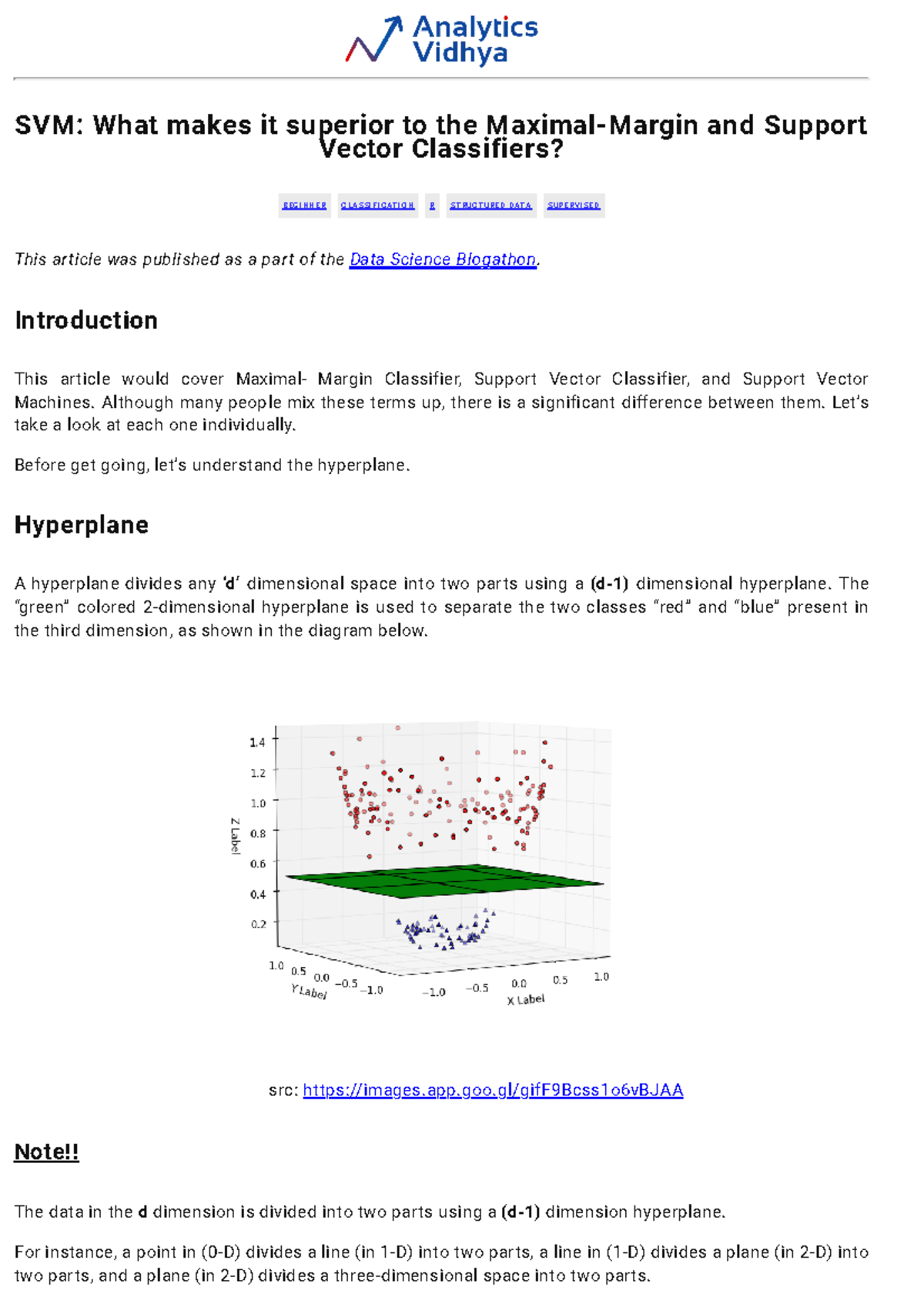 Support-vector-machines - SVM: What makes it superior to the Maximal ...